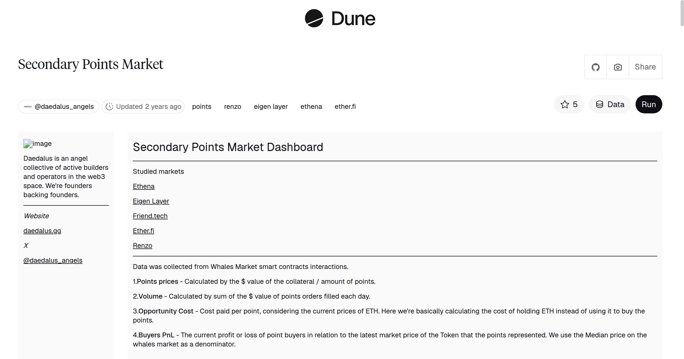 Secondary Points Market | Dune