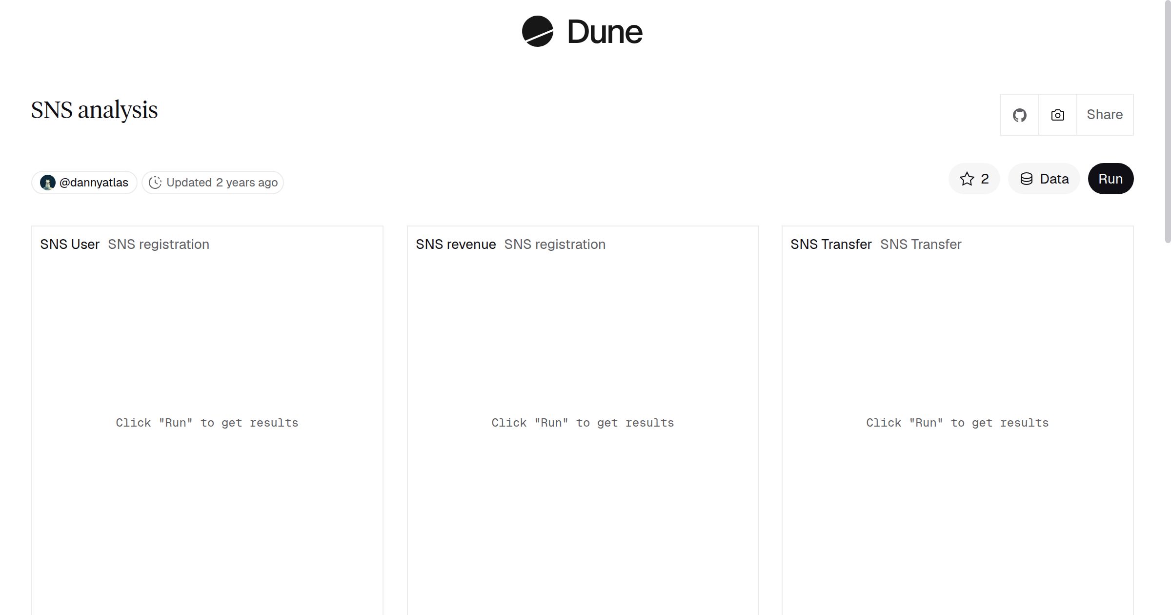 SNS analysis | Dune