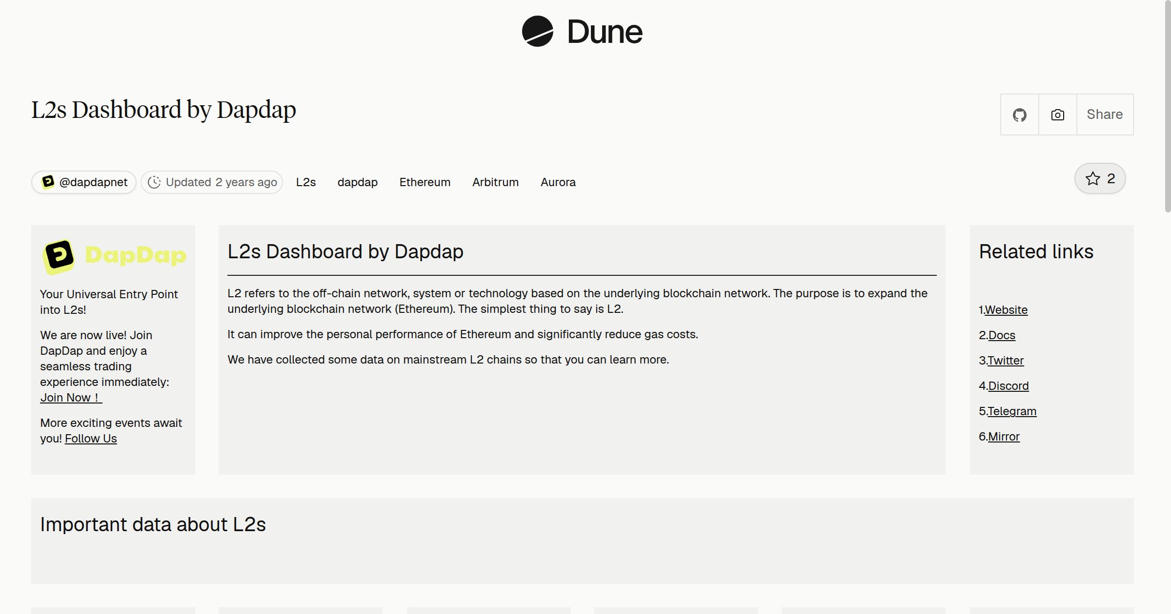 L2s Dashboard by Dapdap