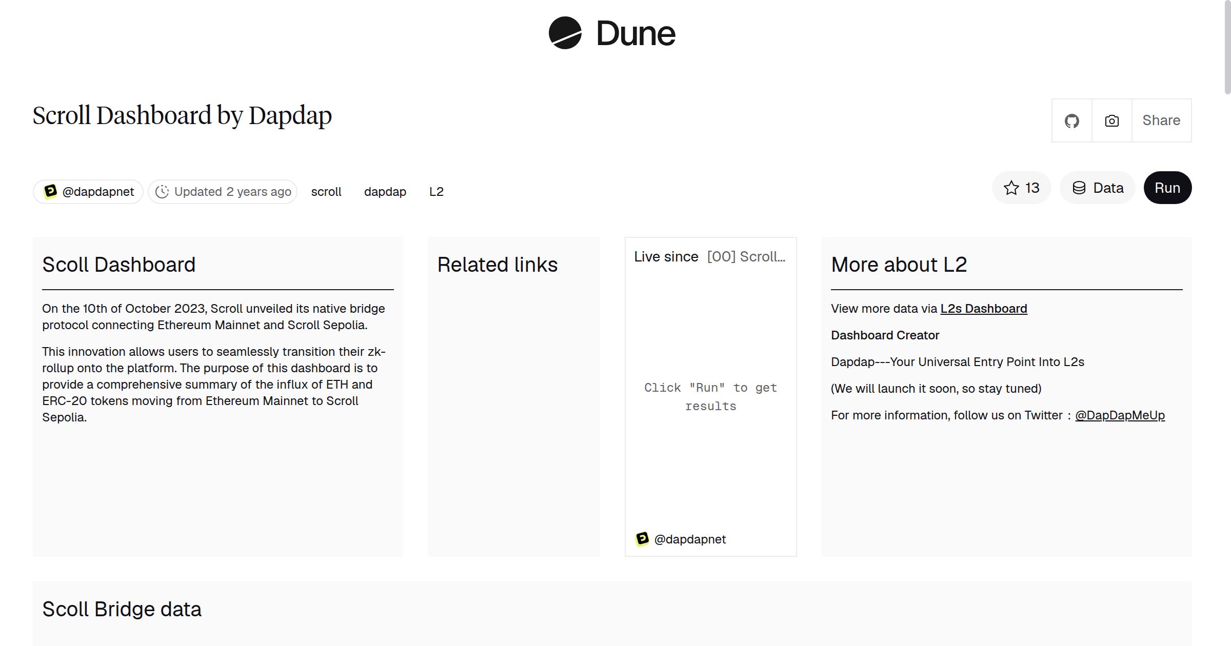 Scroll Dashboard by Dapdap | Dune