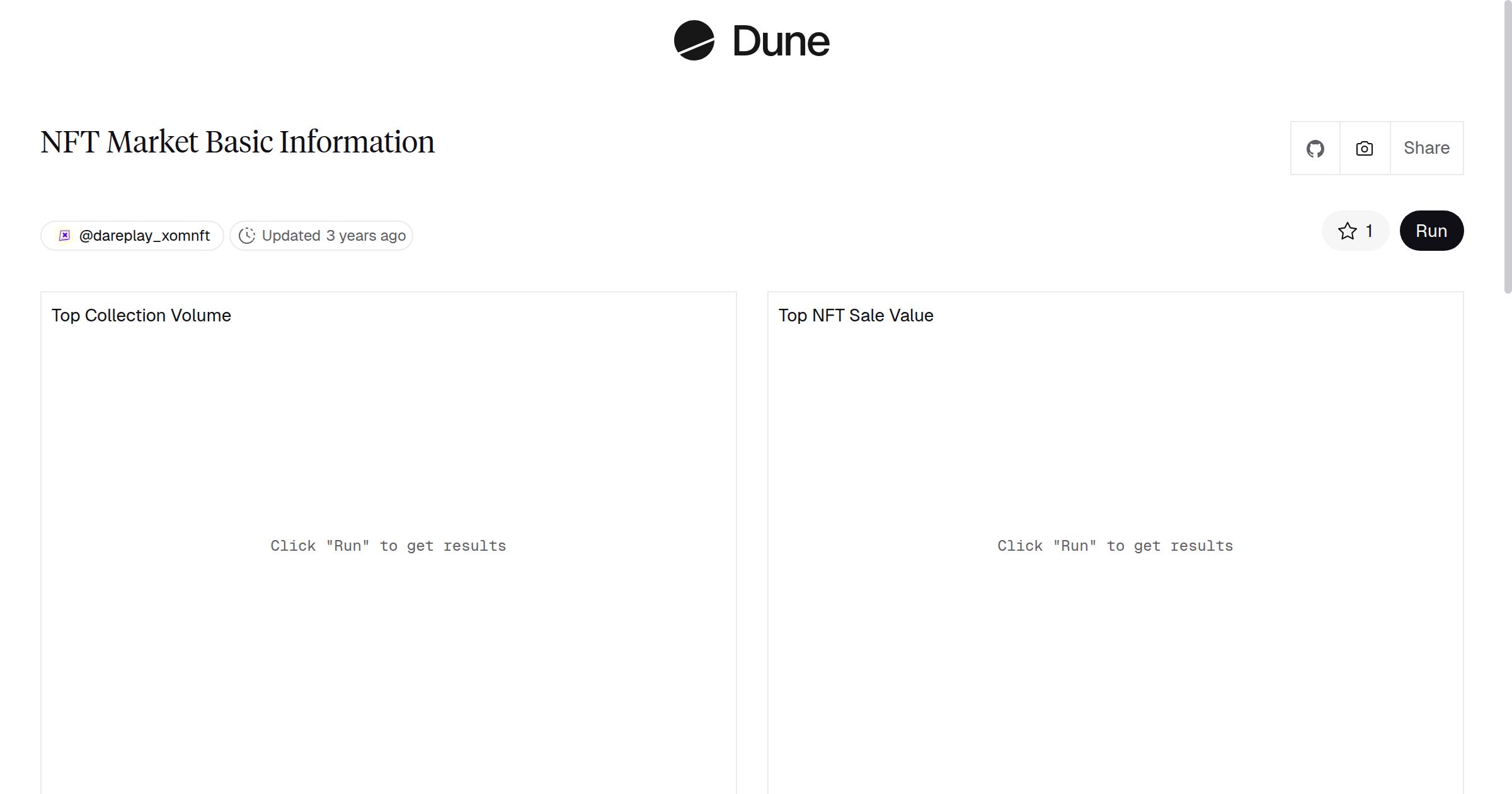 NFT Market Basic Information