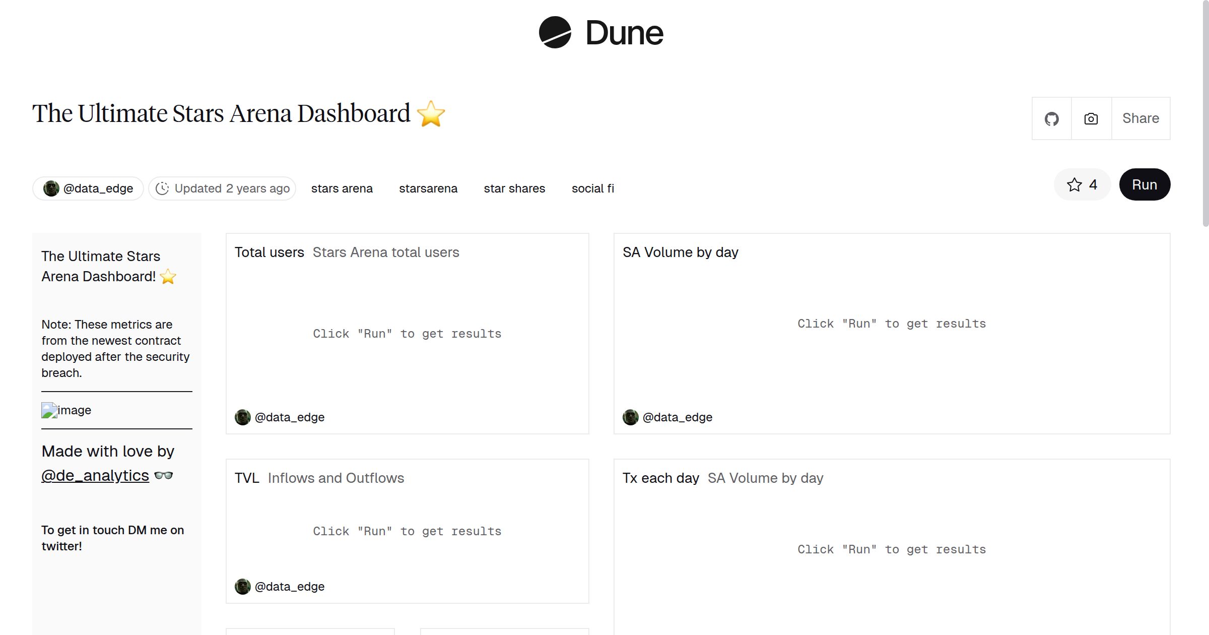 The Ultimate Stars Arena Dashboard ⭐