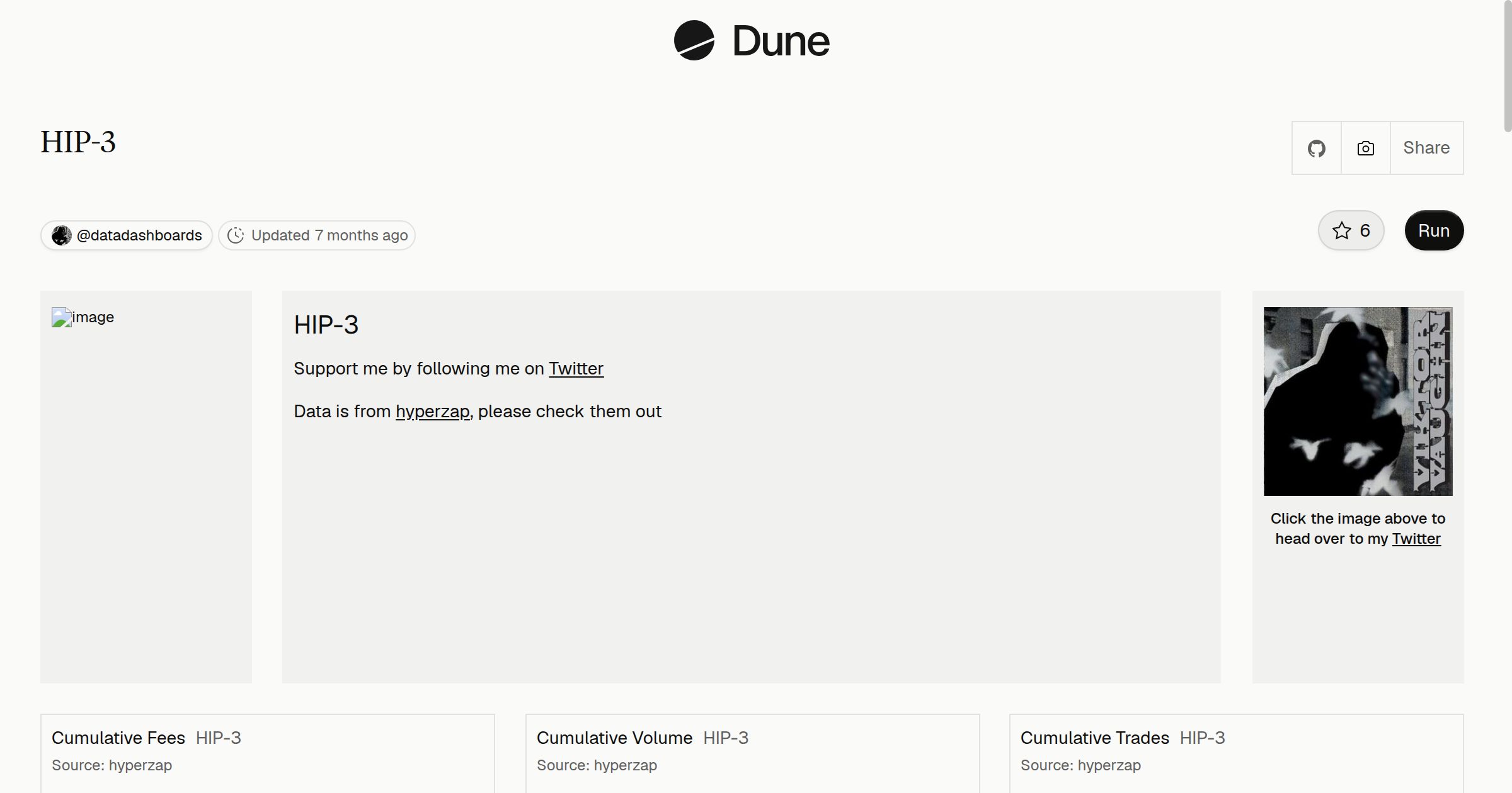 HIP-3 | Dune