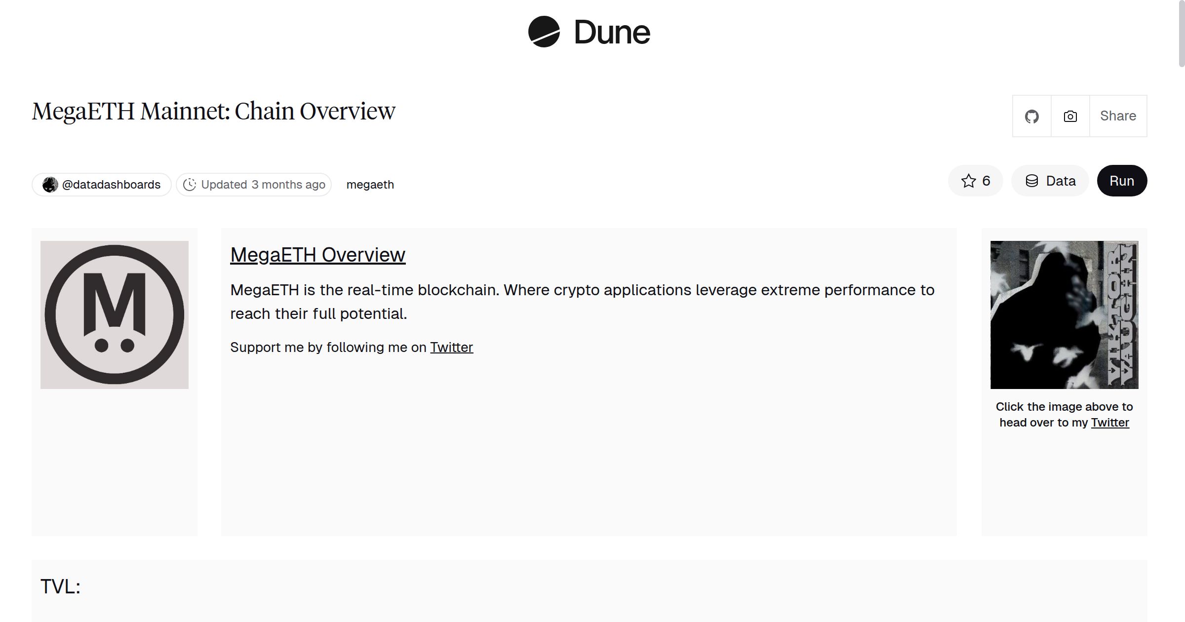 MegaETH Mainnet: Chain Overview | Dune