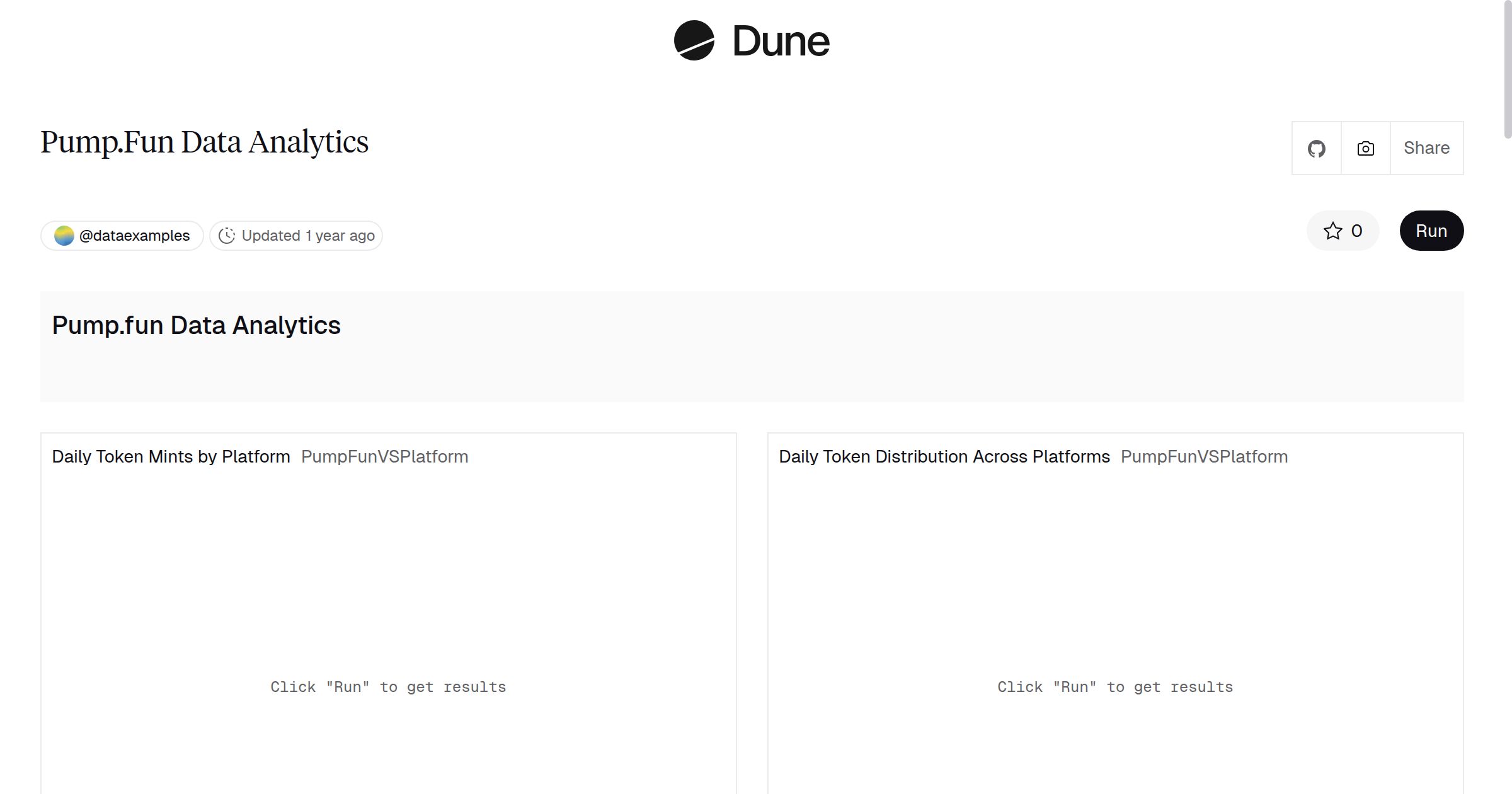 Pump.Fun Data Analytics