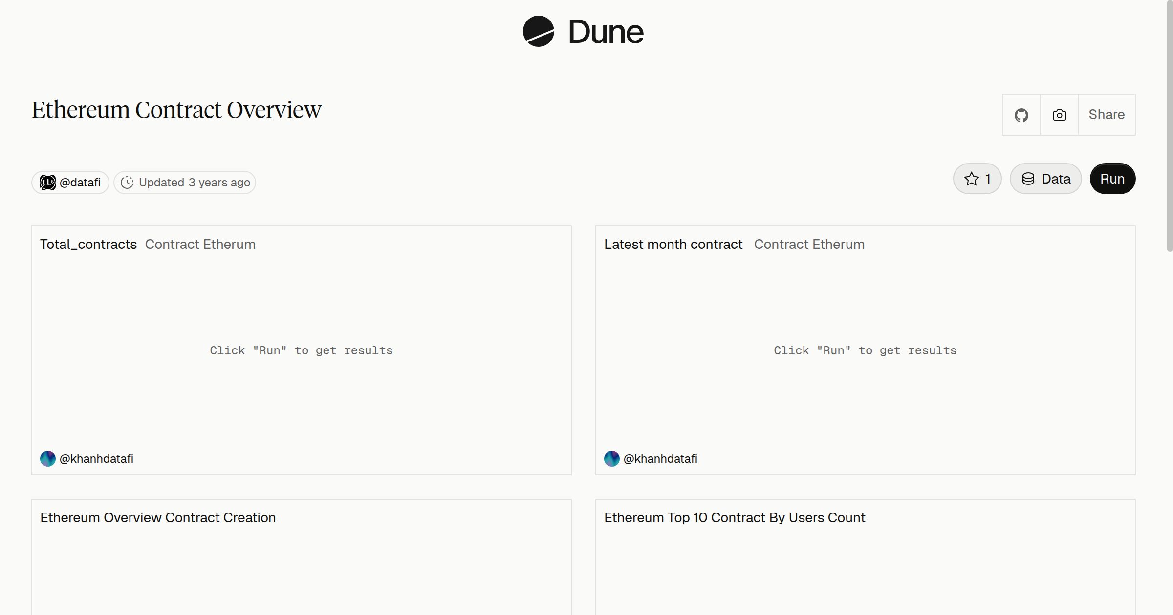 Ethereum Contract Overview | Dune