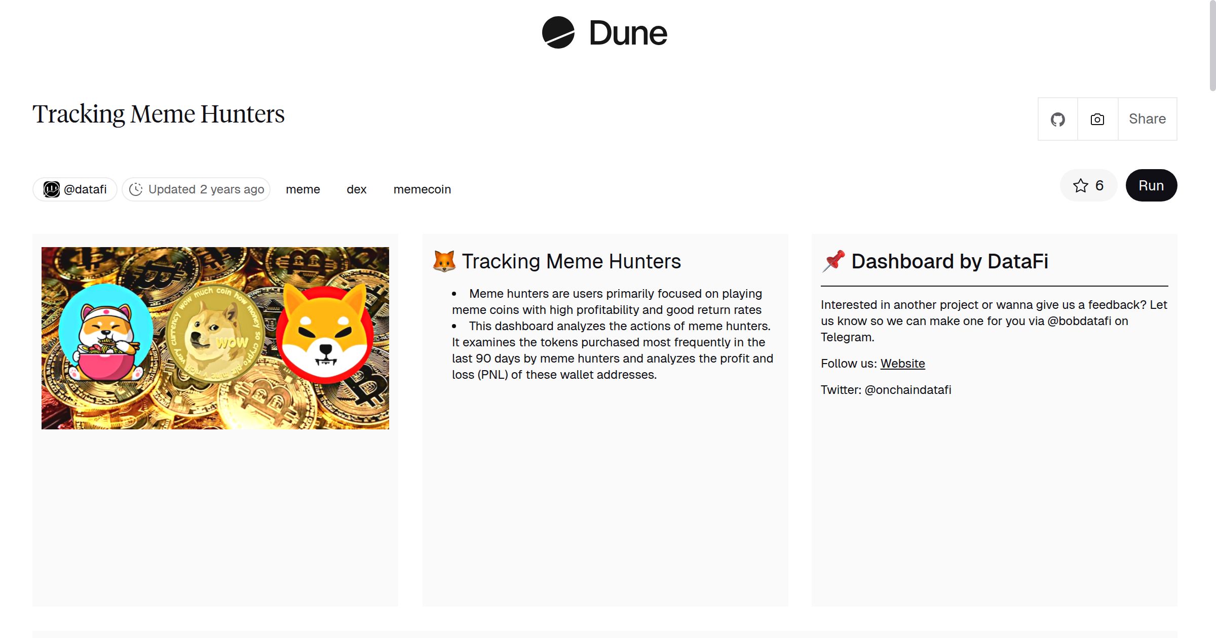 Tracking Meme Hunters