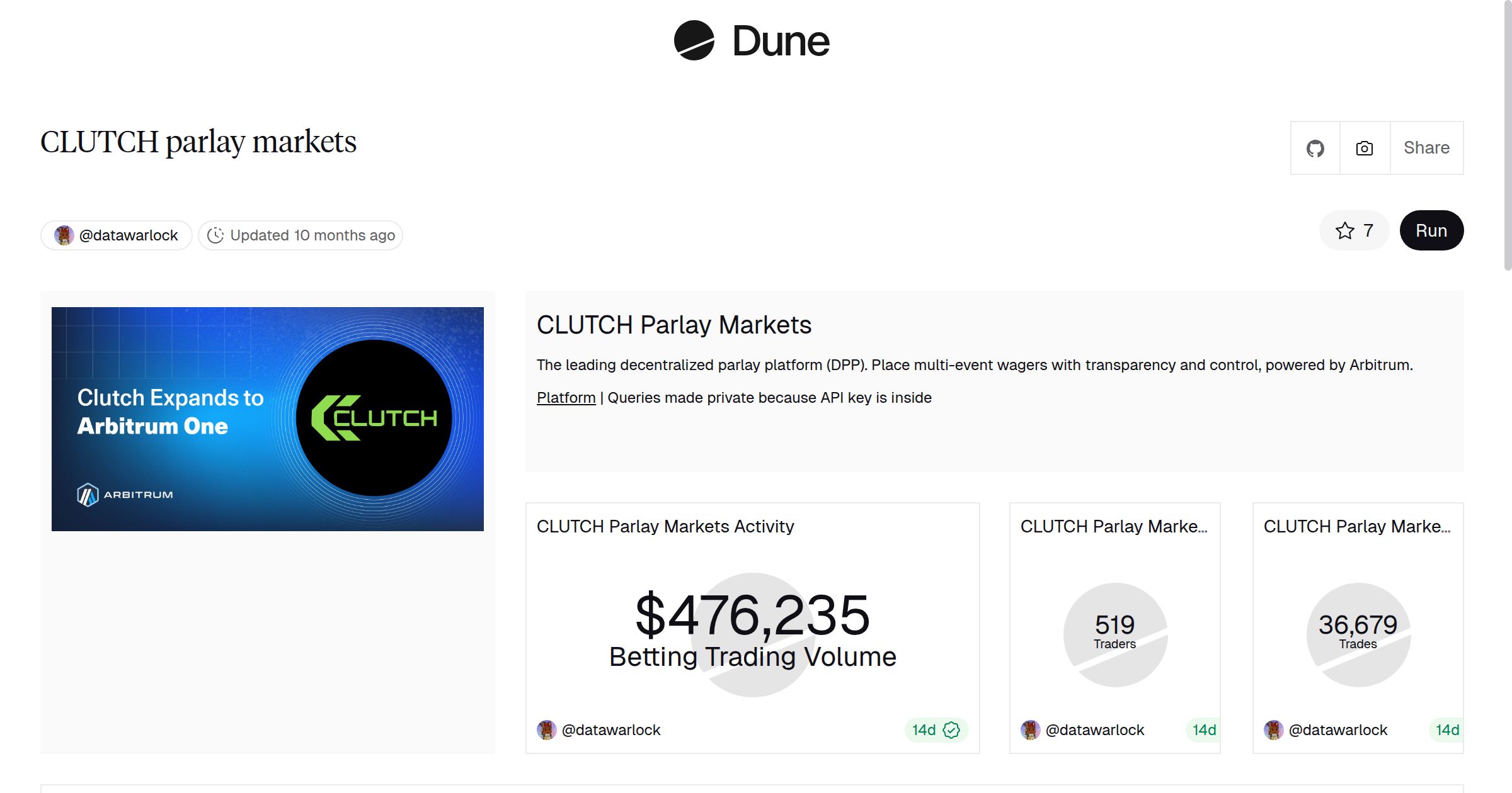CLUTCH parlay markets