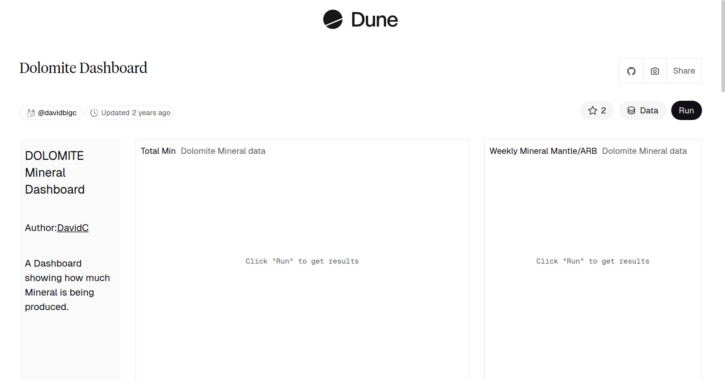Dolomite Dashboard | Dune