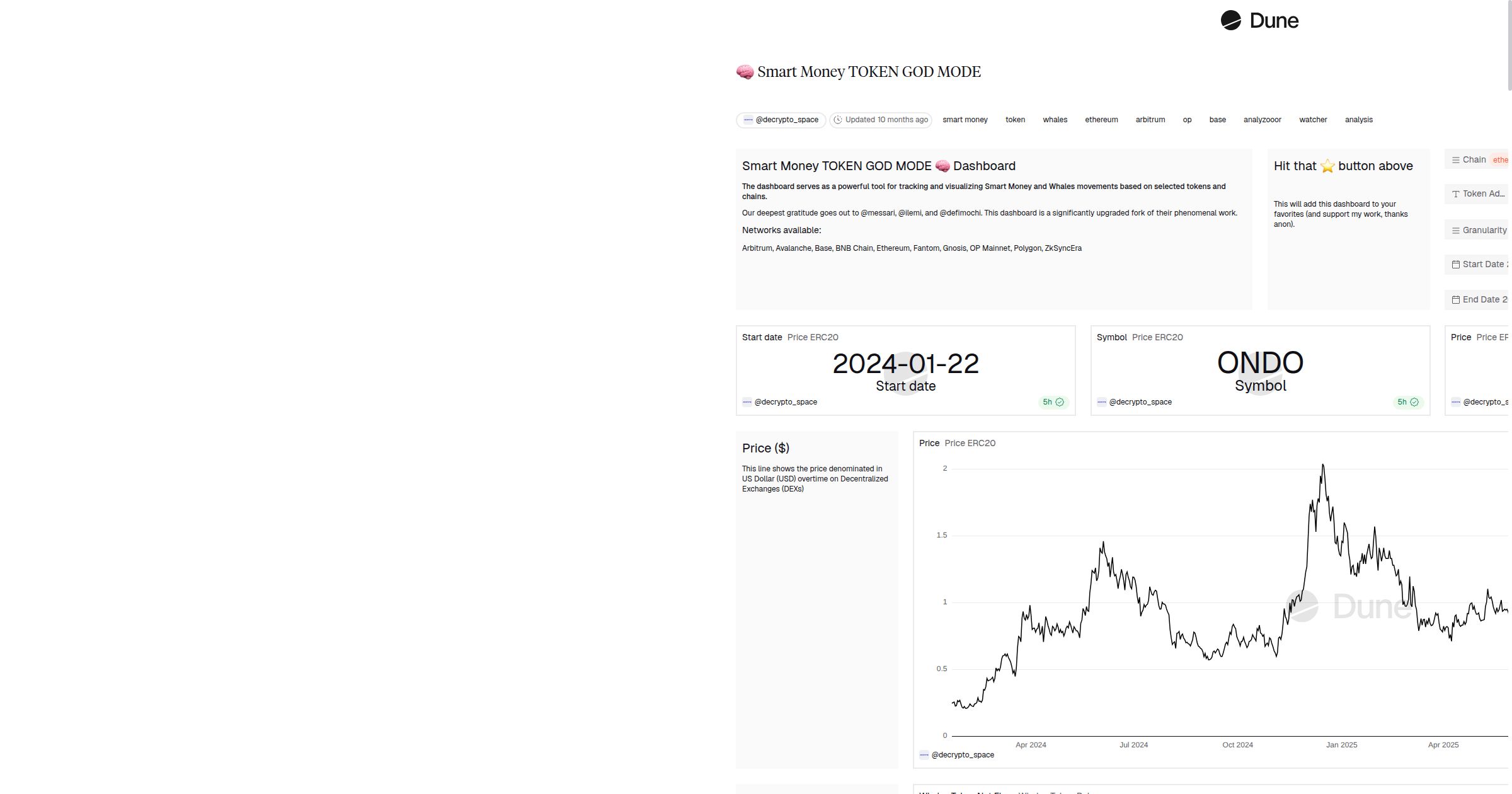 🧠 Smart Money TOKEN GOD MODE