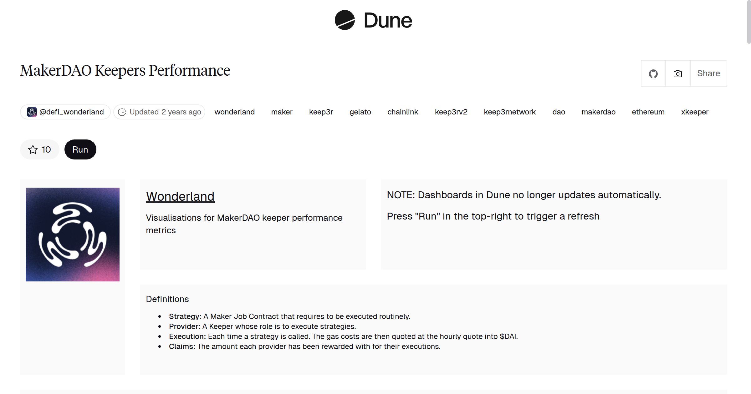 MakerDAO Keepers Performance
