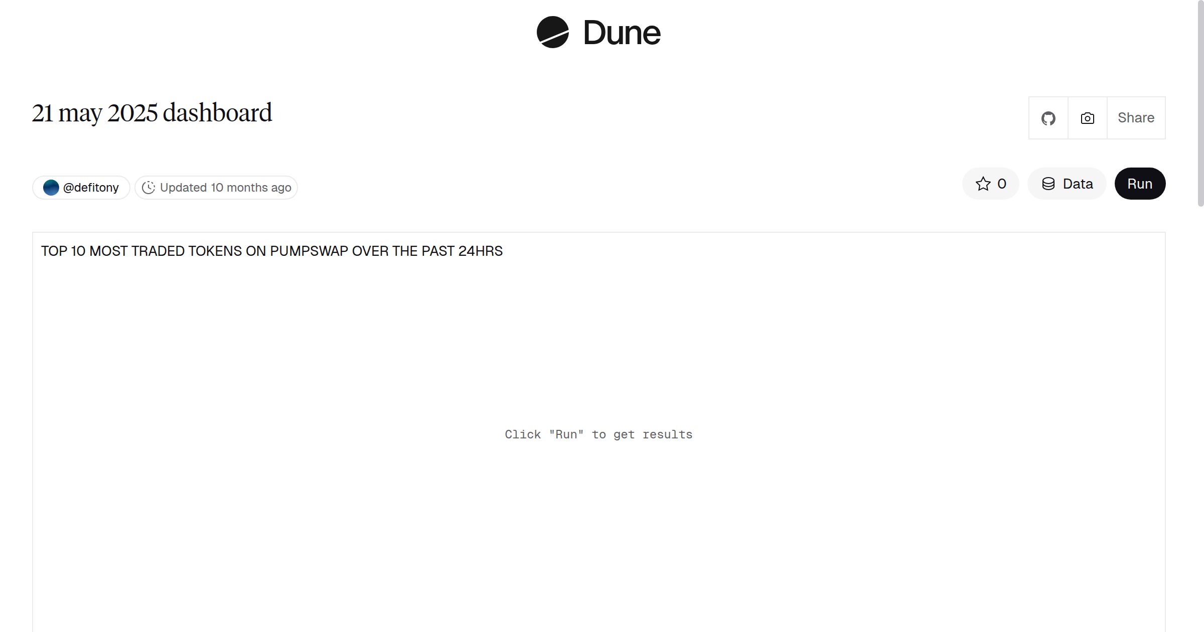 21 may 2025 dashboard