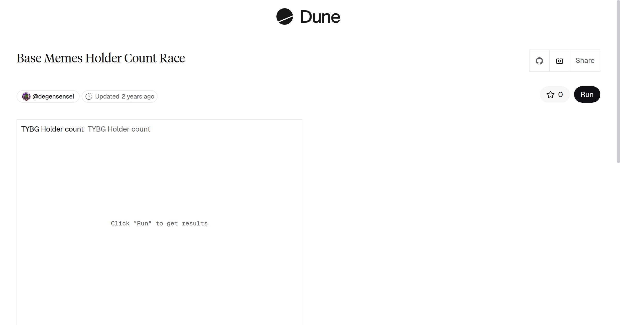 Base Memes Holder Count Race