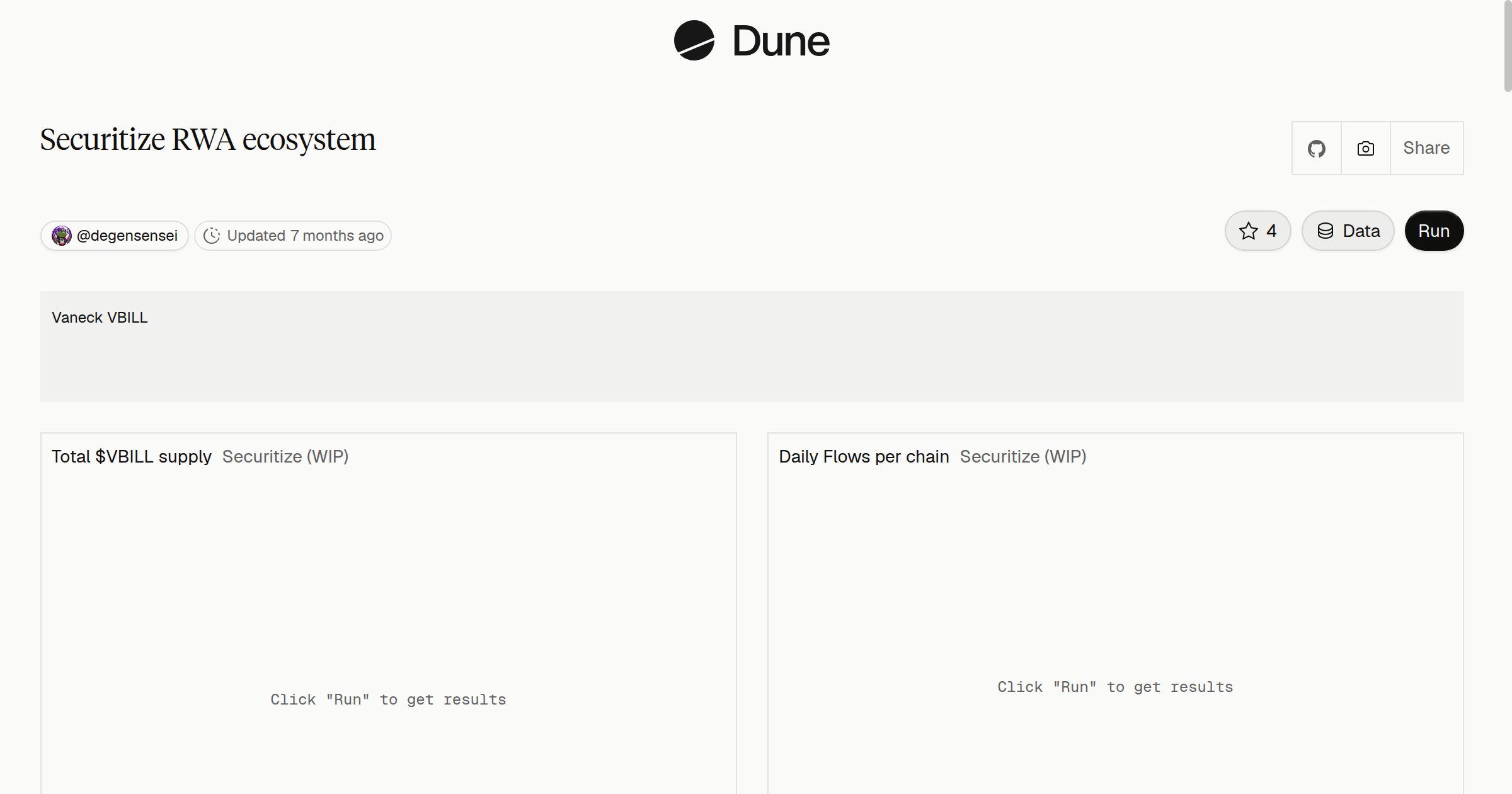 Securitize RWA ecosystem | Dune