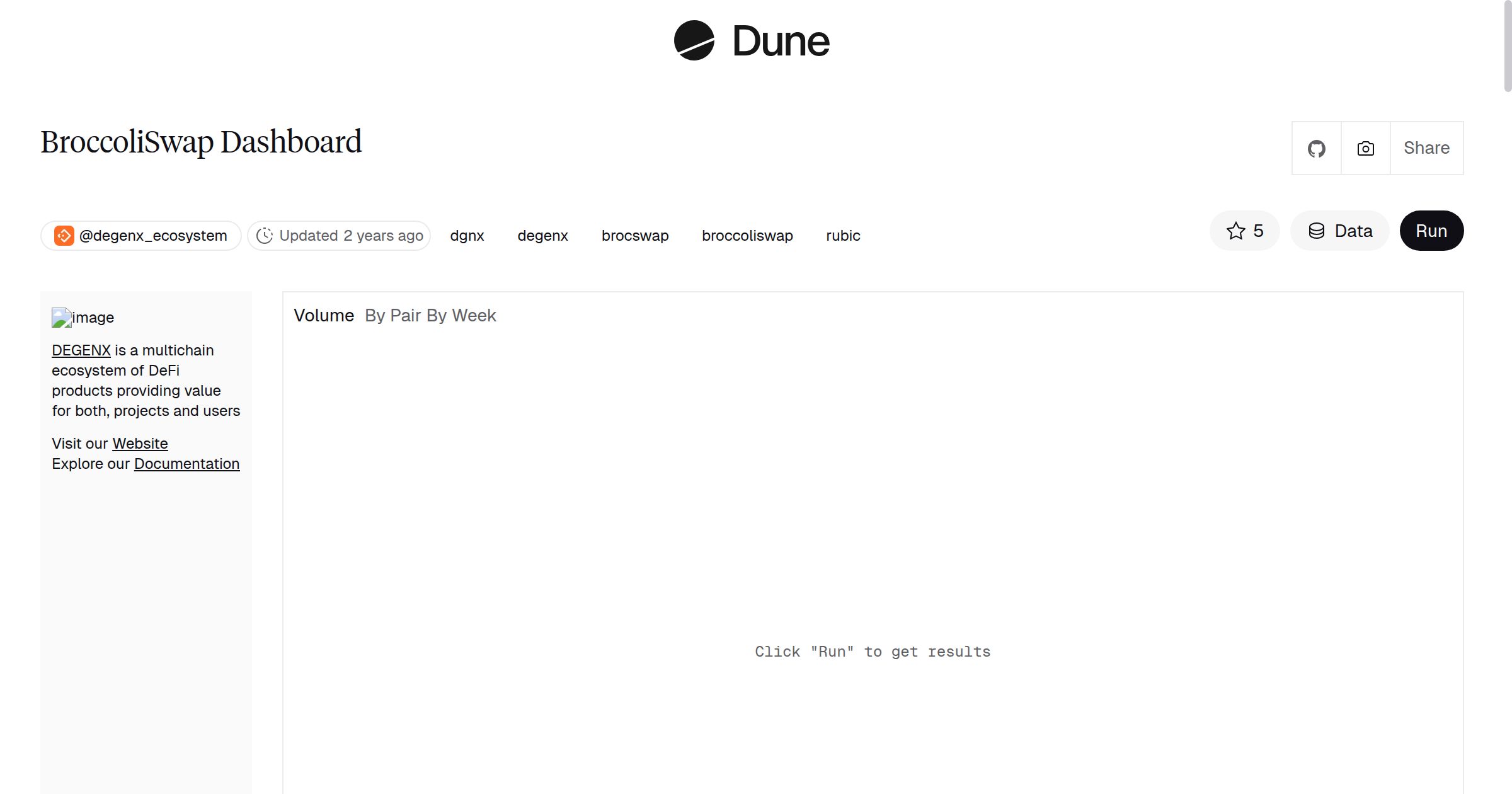 BroccoliSwap Dashboard | Dune