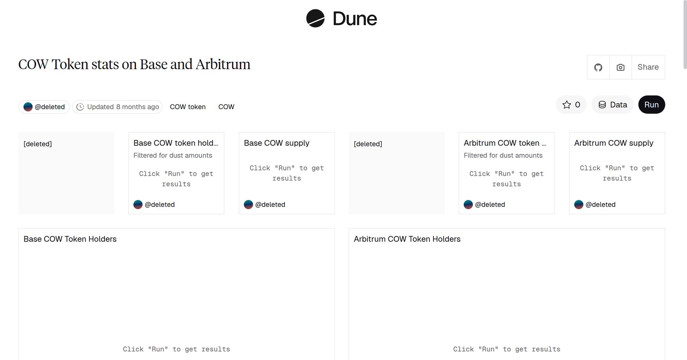 COW Token stats on Base and Arbitrum | Dune