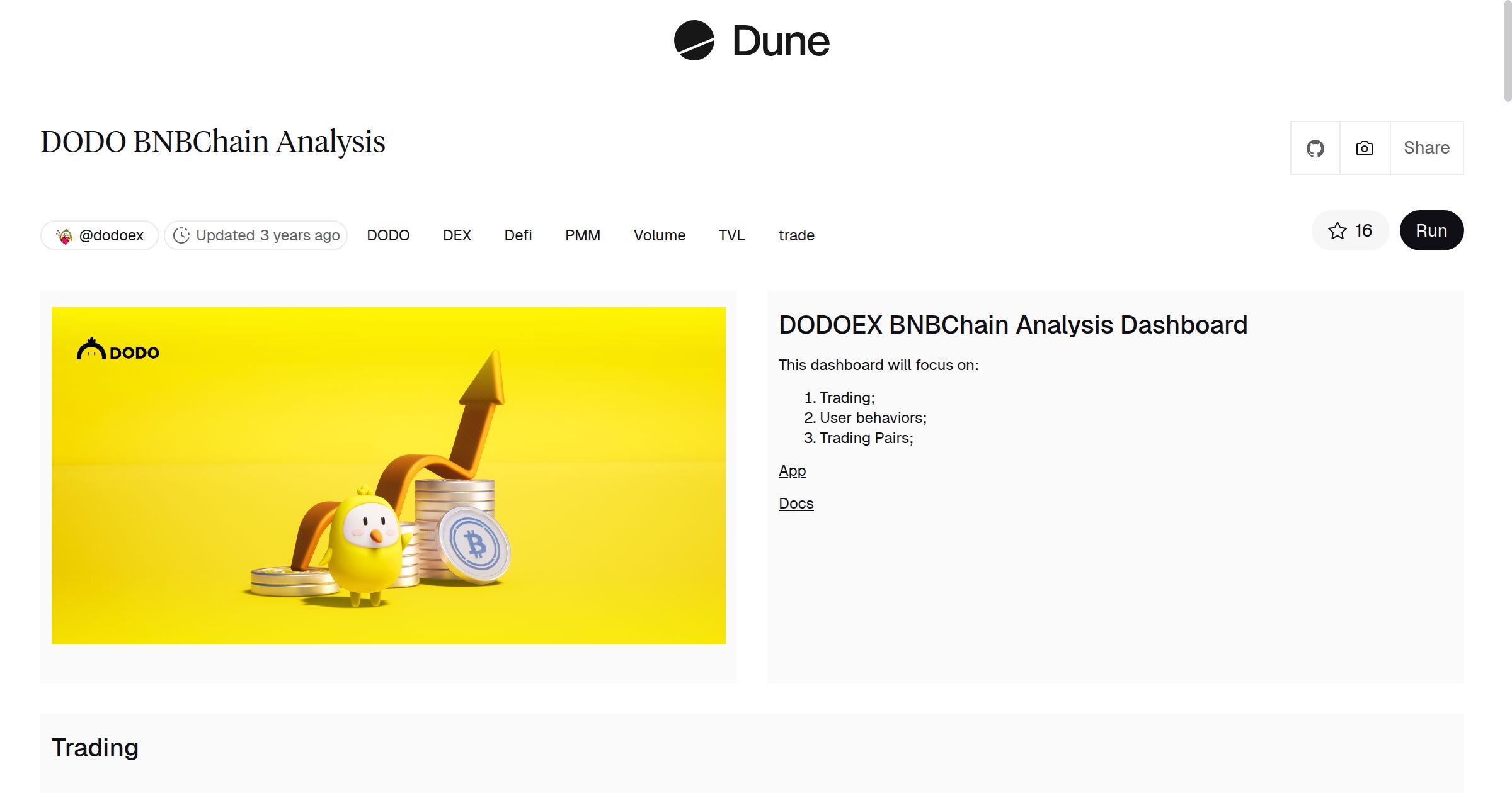 DODO BNBChain Analysis
