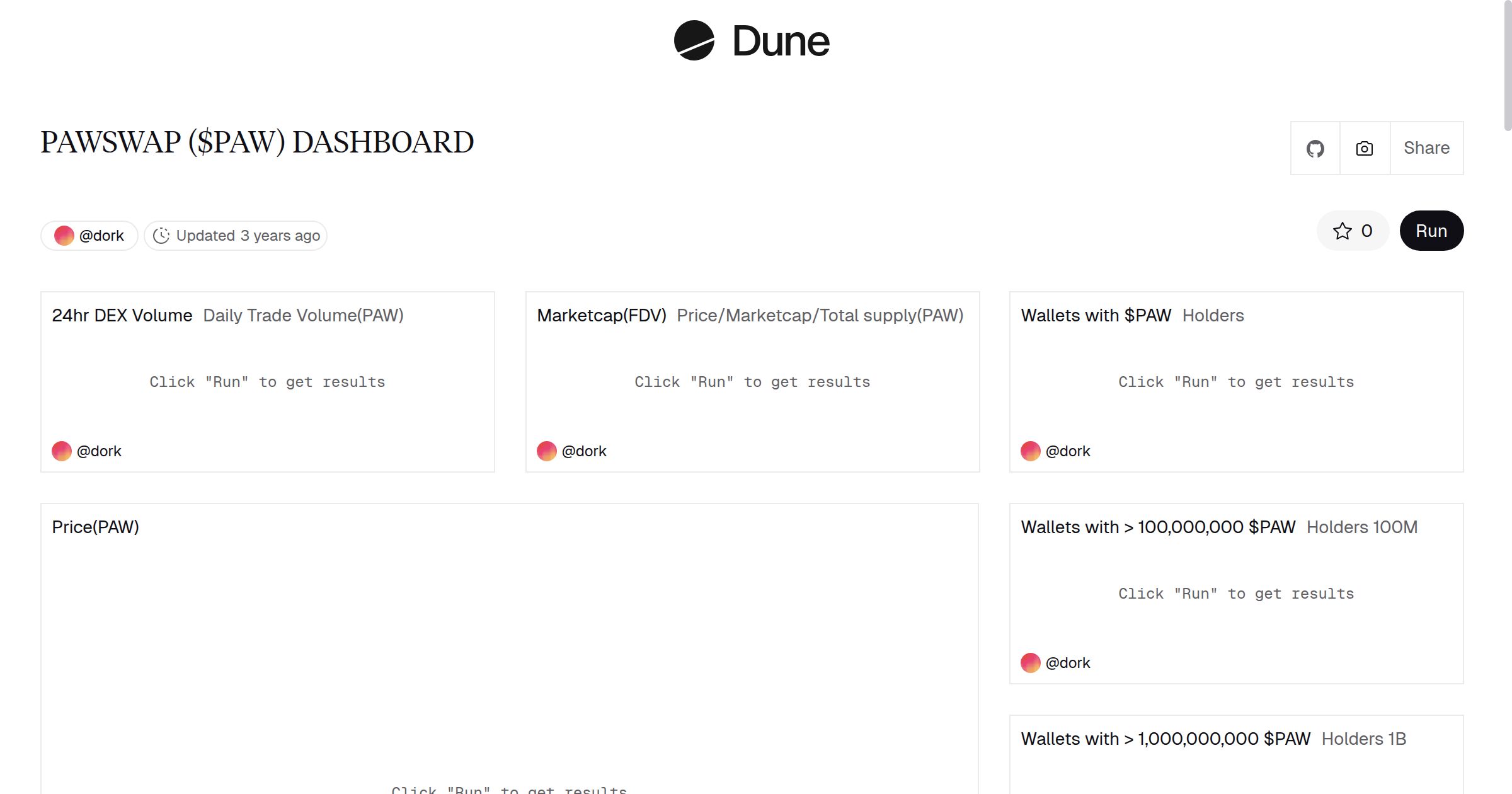PAWSWAP ($PAW) DASHBOARD