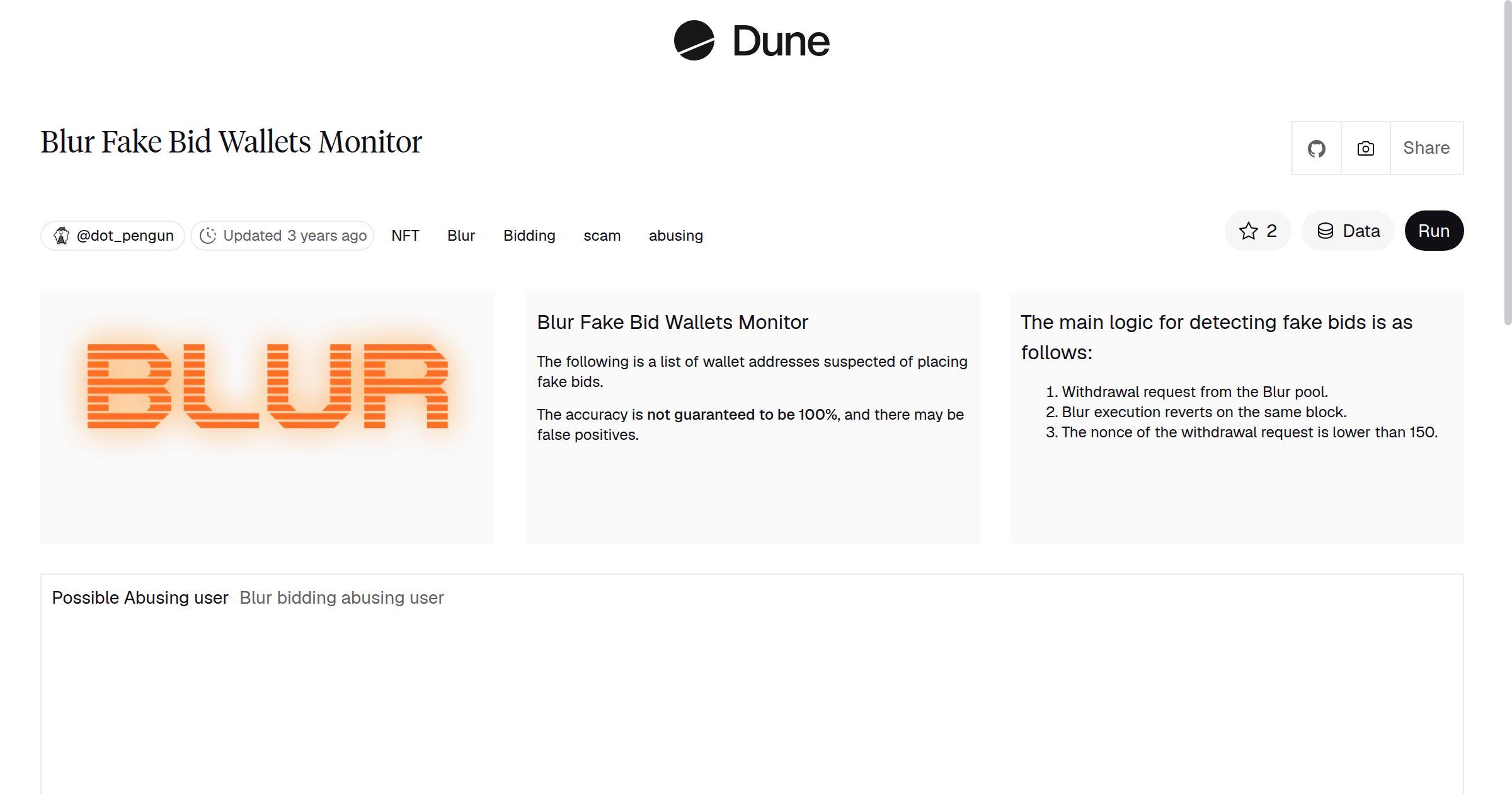 Blur Fake Bid Wallets Monitor