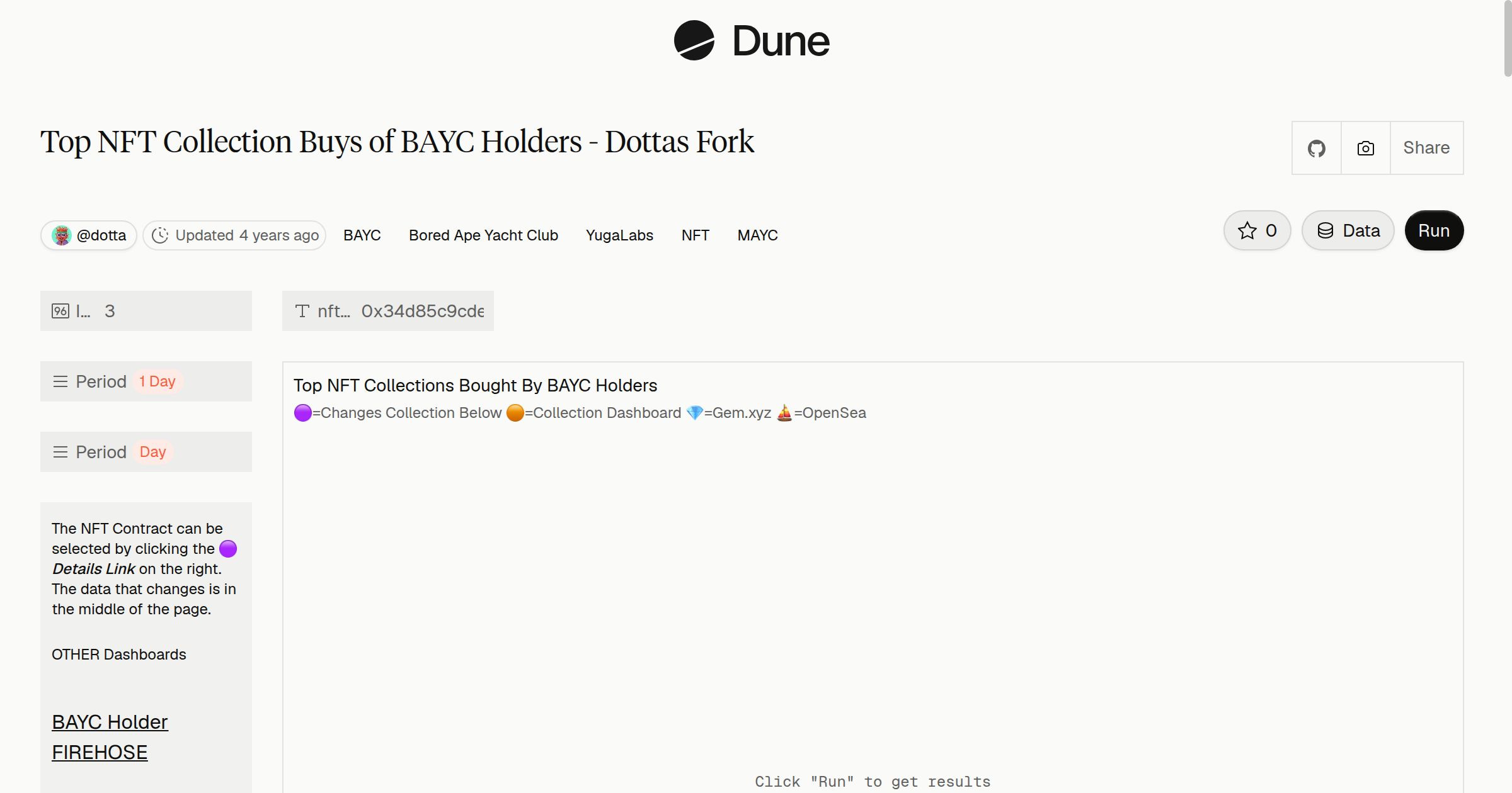 Top NFT Collection Buys of BAYC Holders - Dottas Fork
