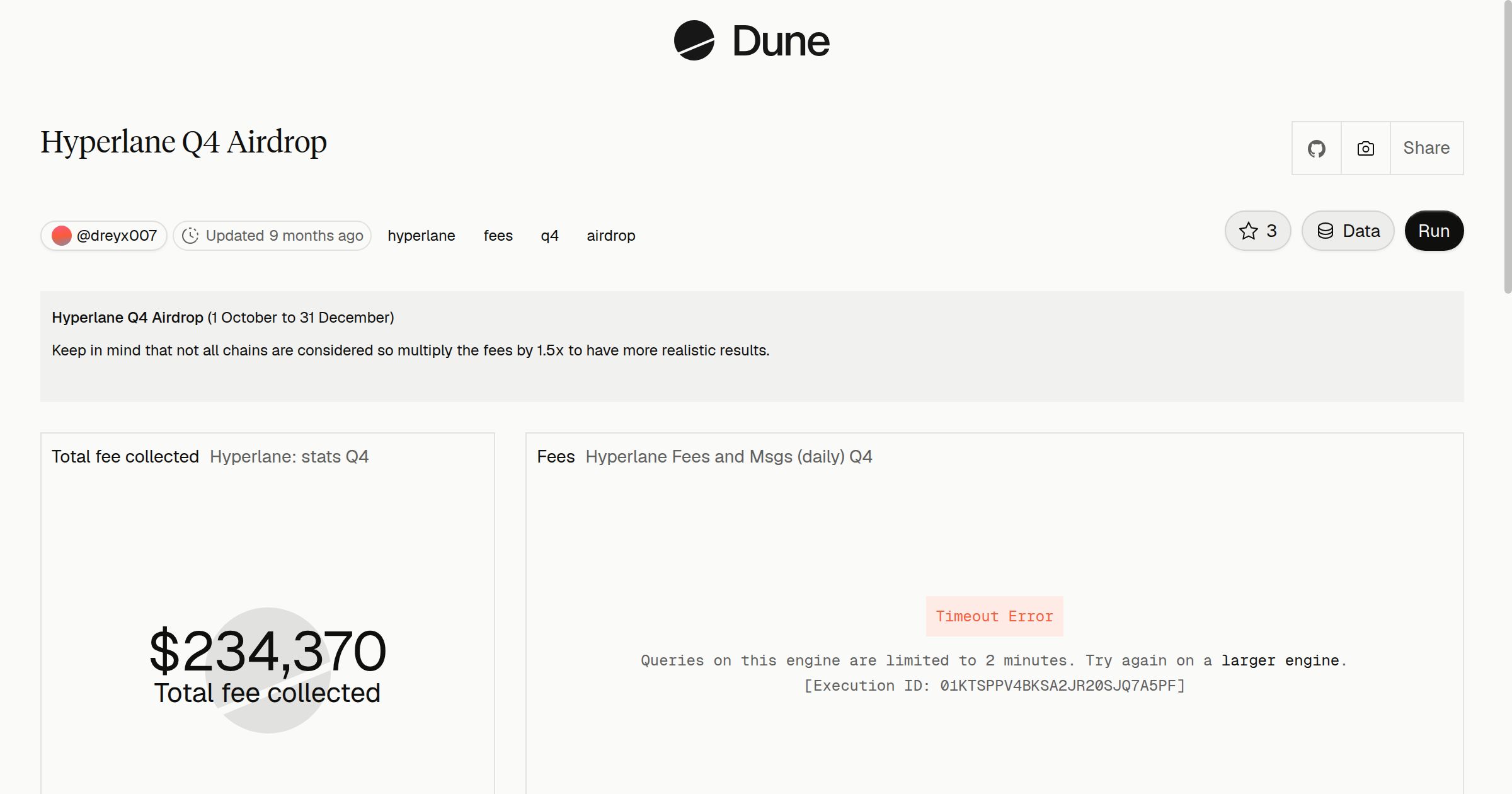 Hyperlane Q4 Airdrop | Dune