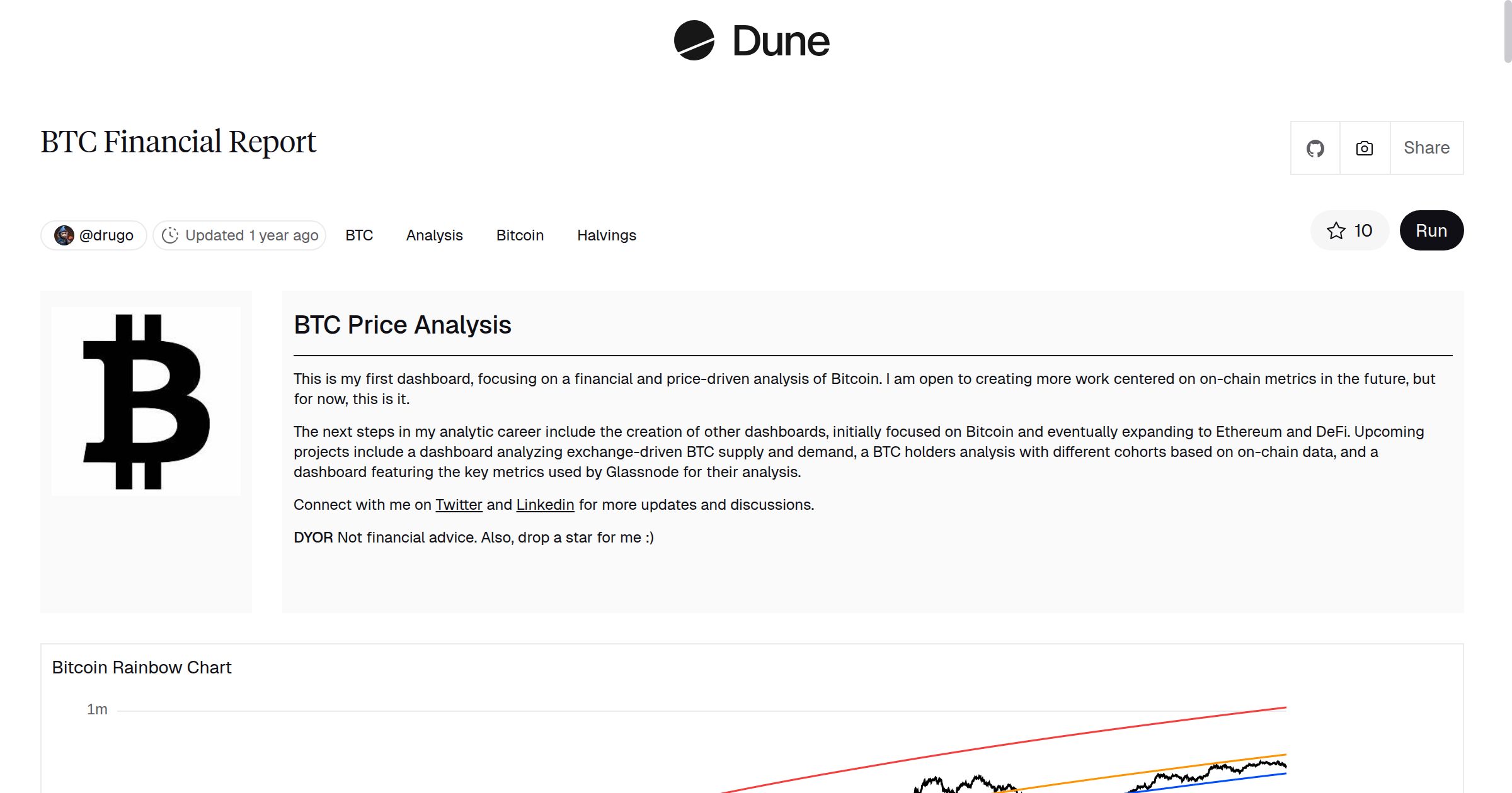 BTC Financial Report