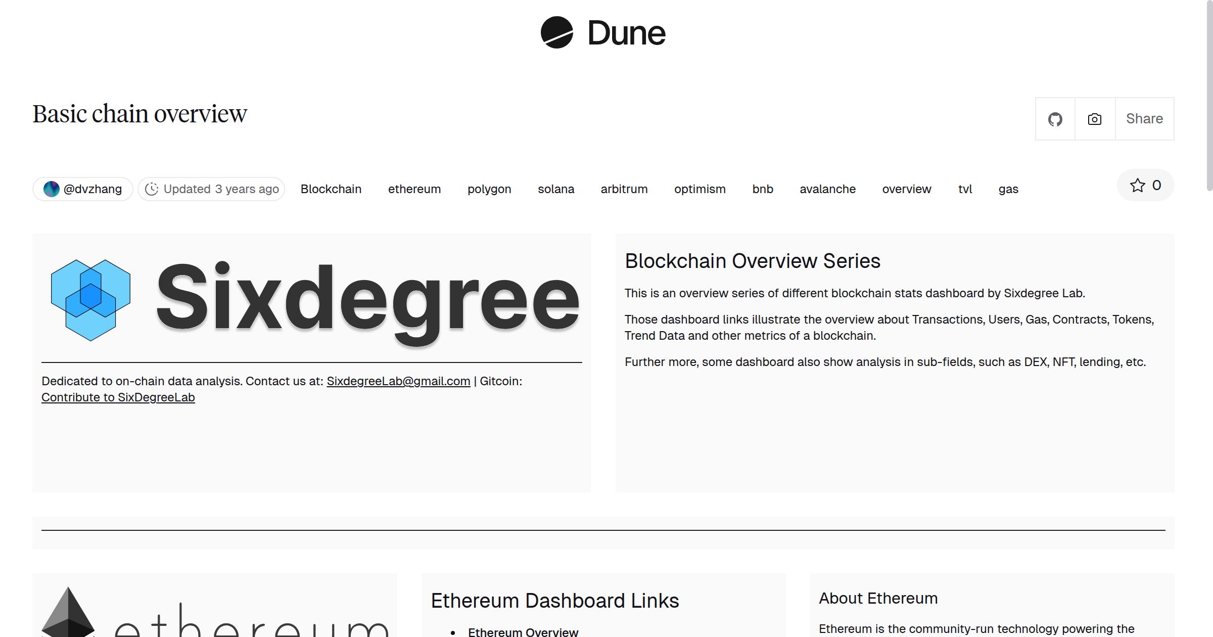 Basic chain overview