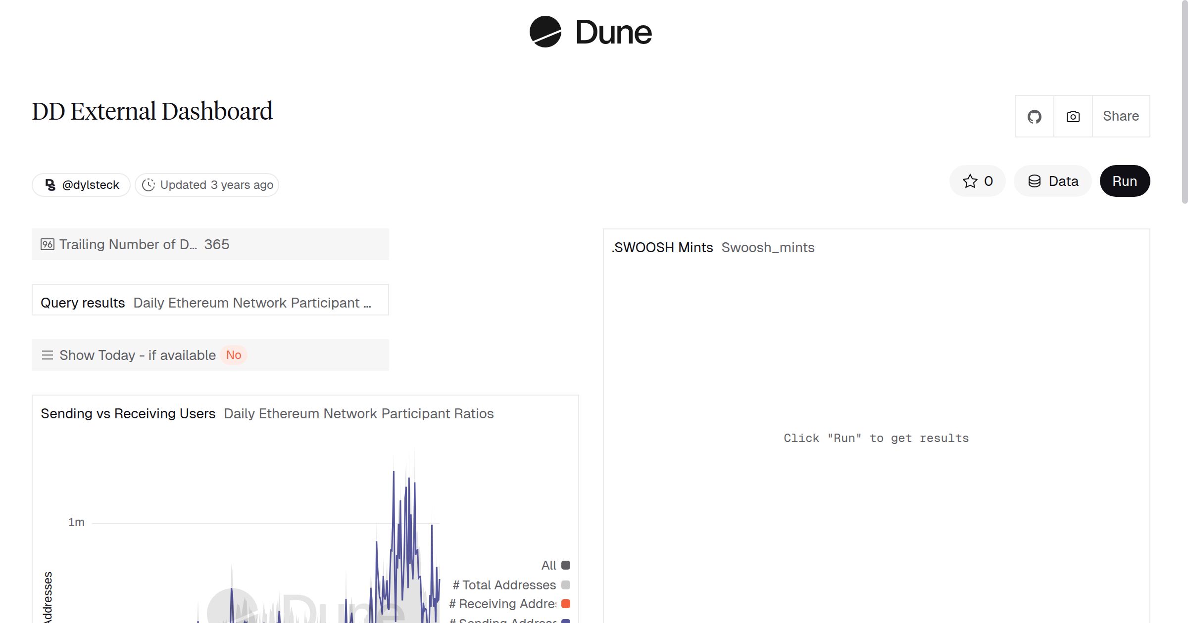 DD External Dashboard | Dune