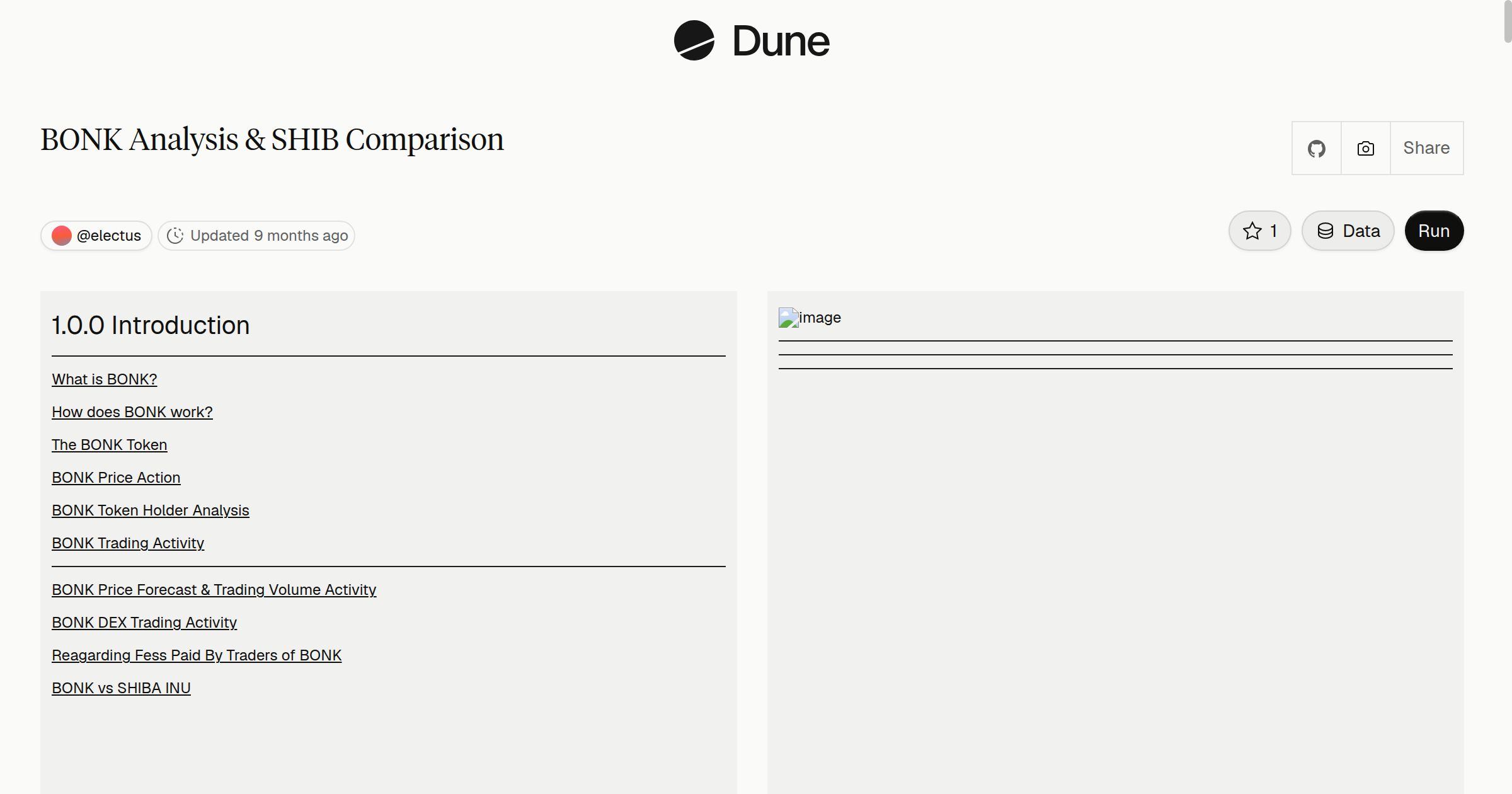 BONK Analysis & SHIB Comparison | Dune
