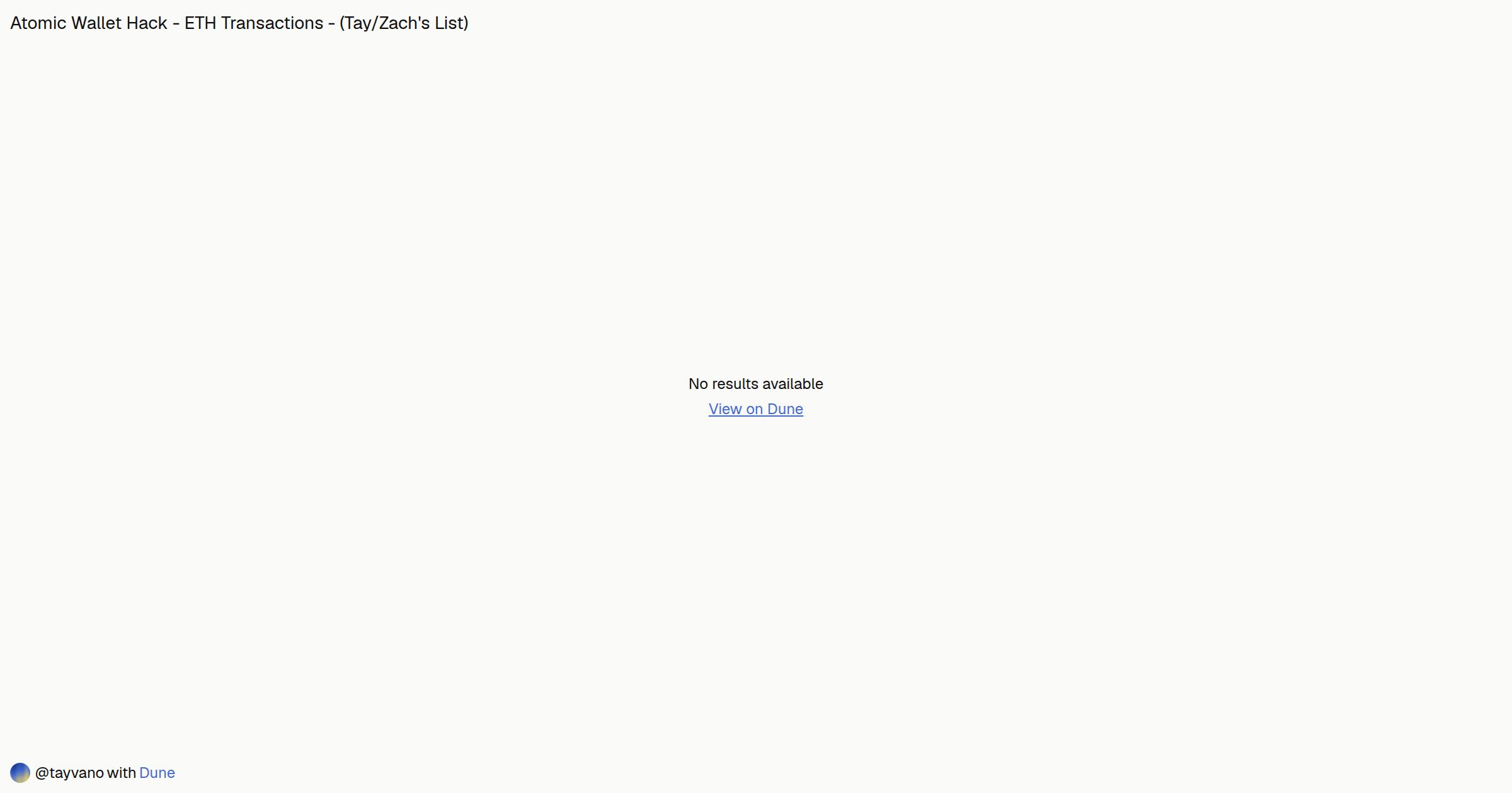 Atomic Wallet Hack - ETH Transactions - (Tay/Zach's List) | Dune