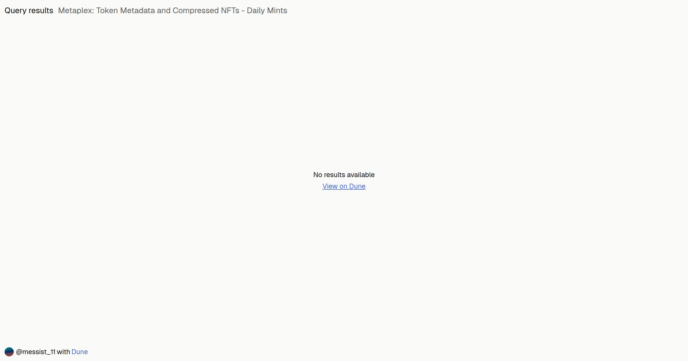 Metaplex: Token Metadata and Compressed NFTs - Daily Mints | Dune