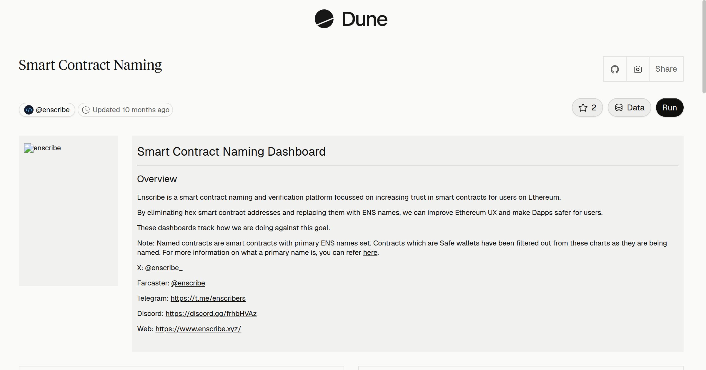 Smart Contract Naming | Dune