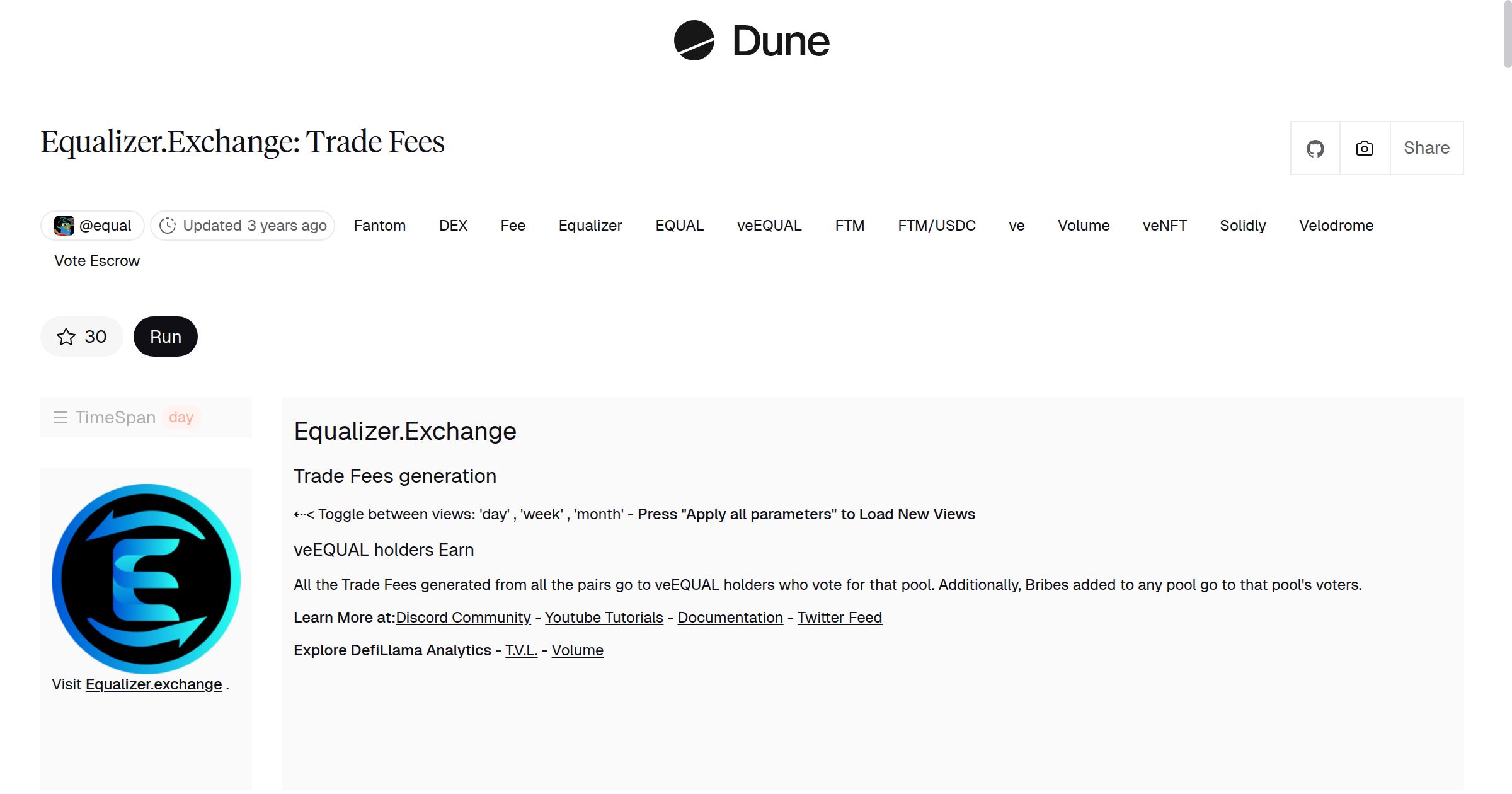 Equalizer.Exchange: Trade Fees