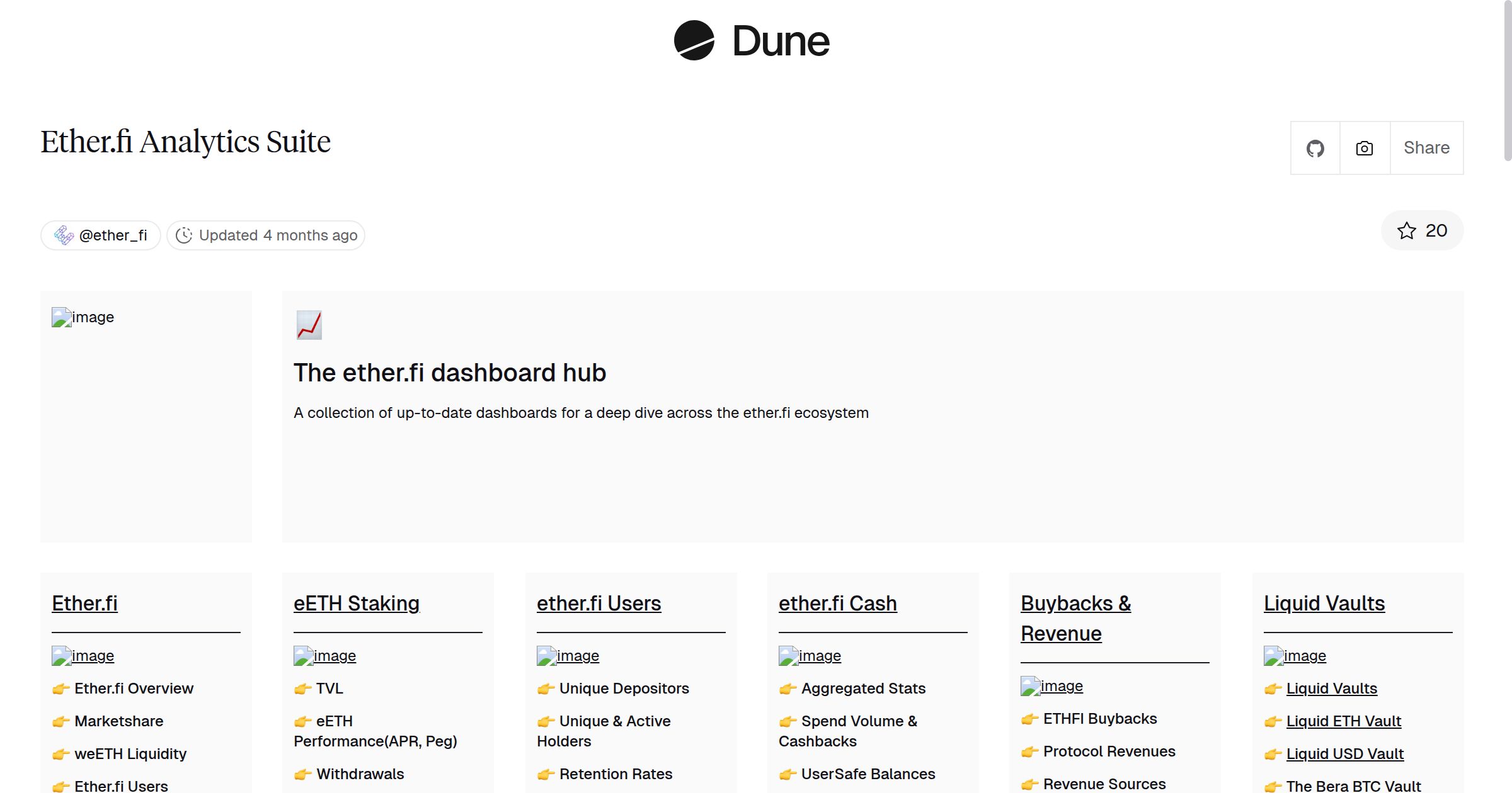 Ether.fi Analytics Suite