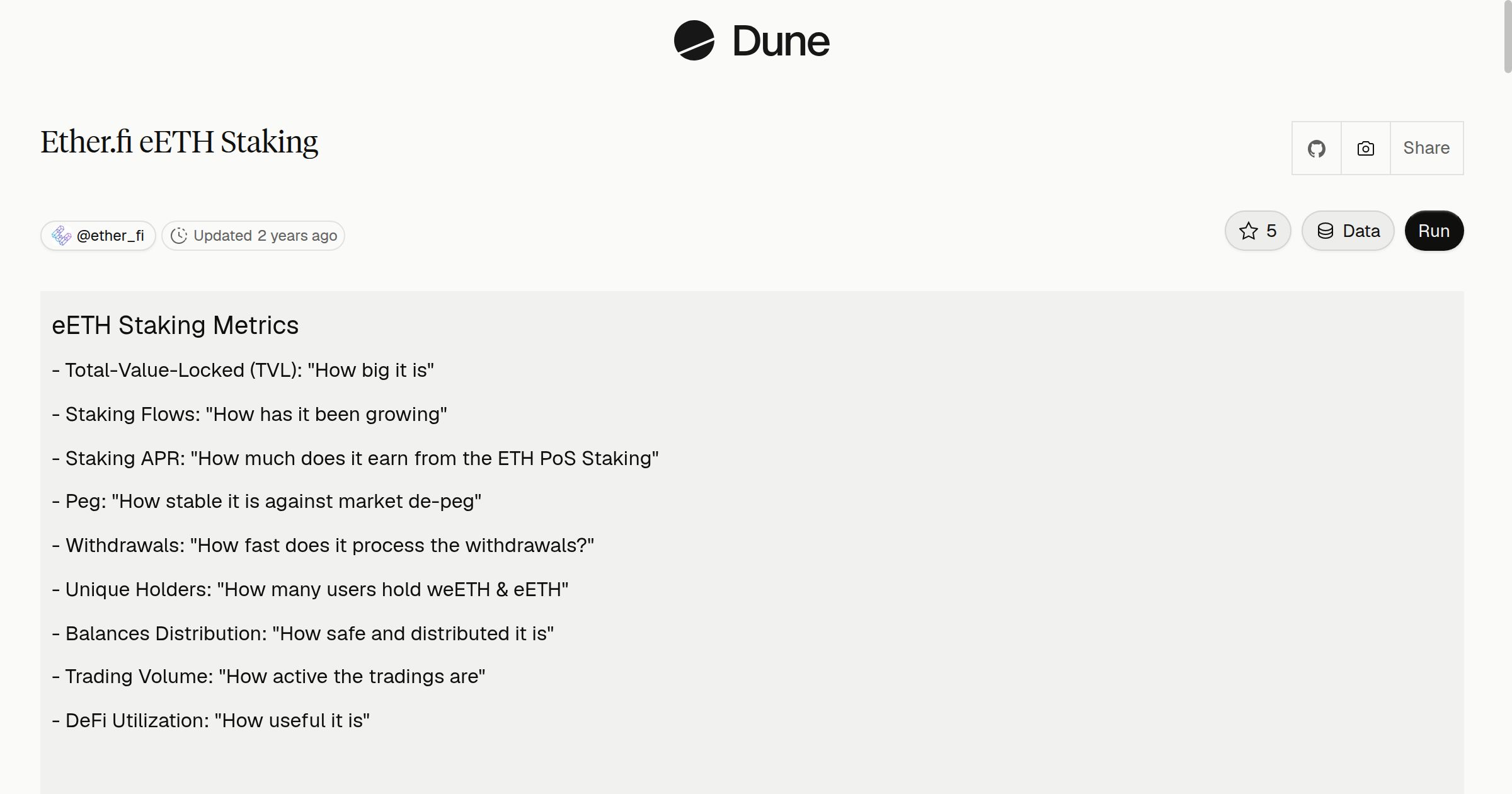 Ether.fi eETH Staking | Dune