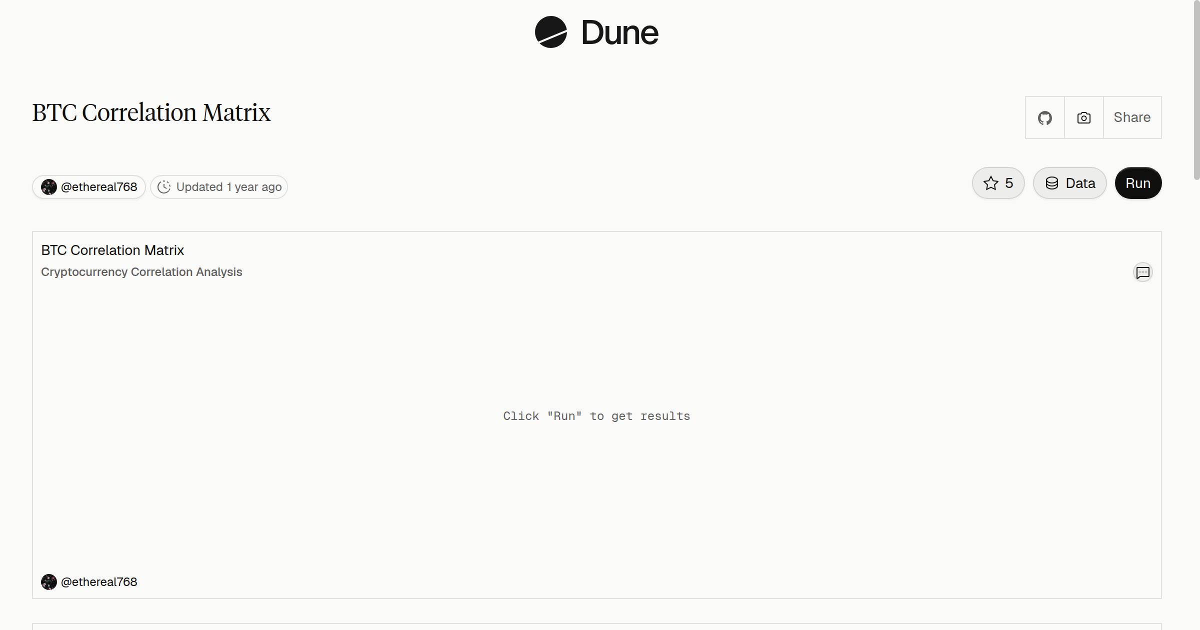 BTC Correlation Matrix | Dune