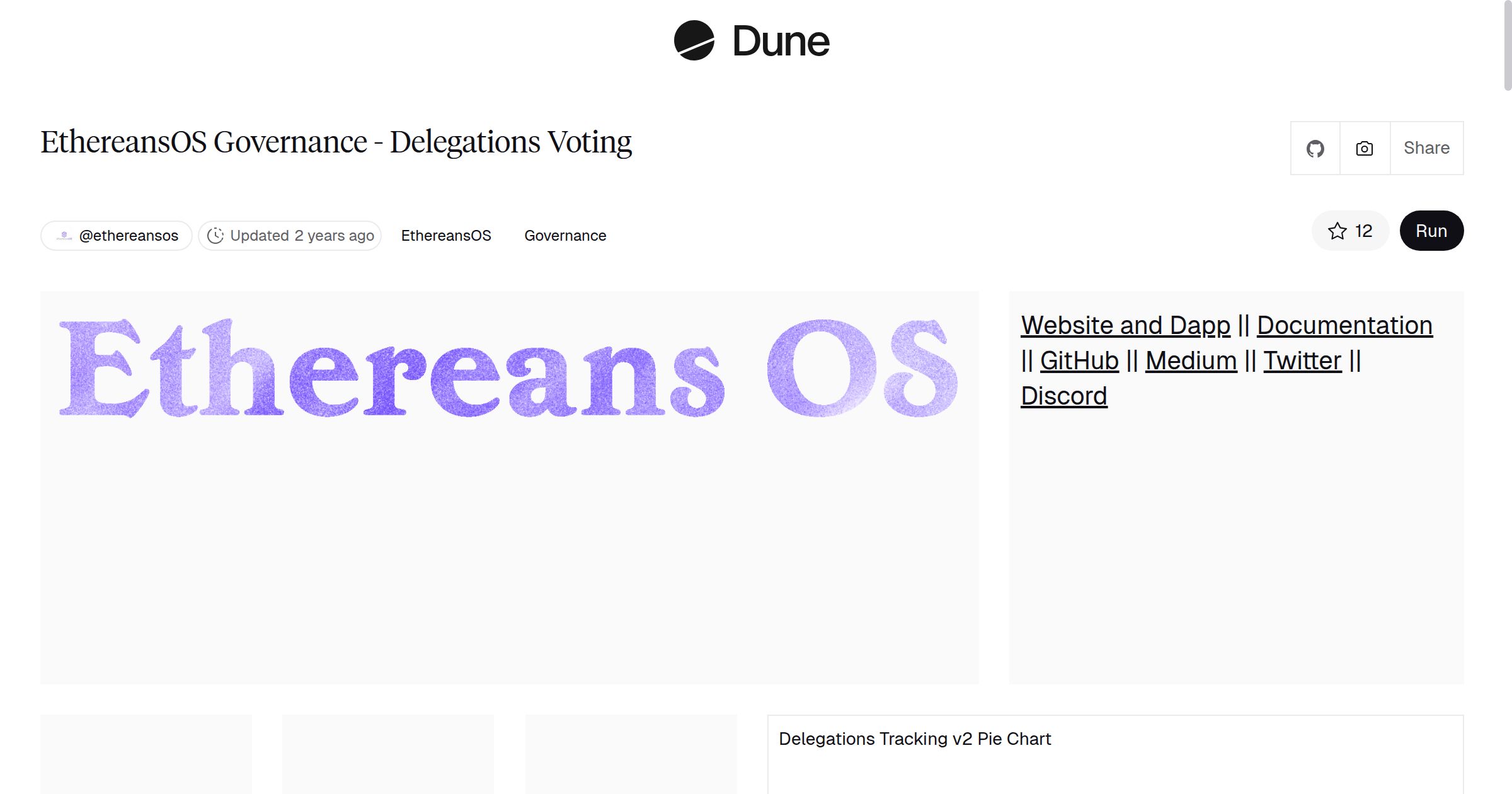 EthereansOS Governance - Delegations Voting