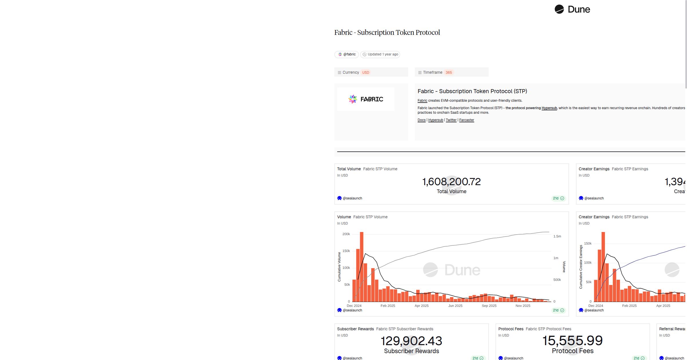 Fabric - Subscription Token Protocol