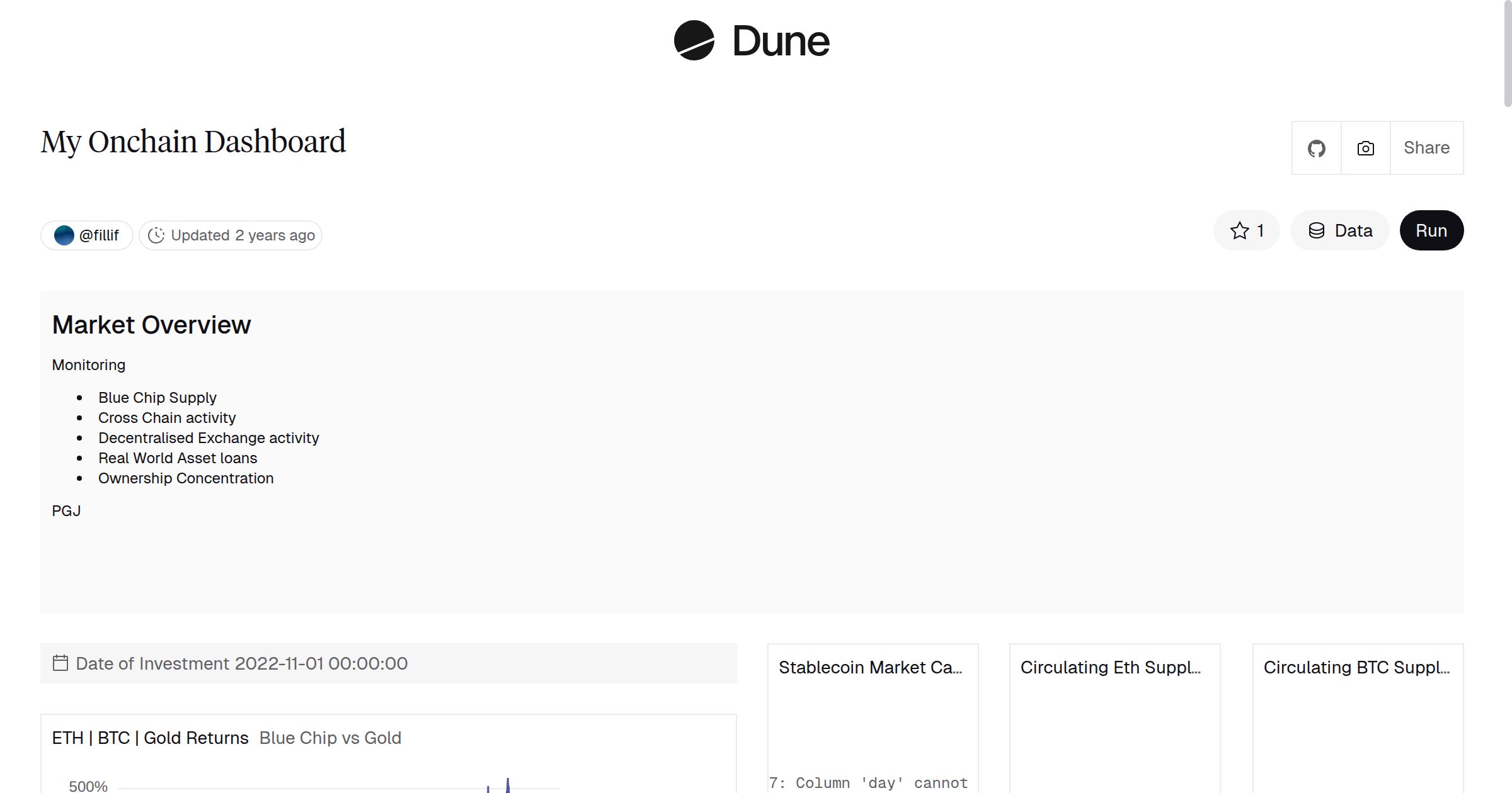My Onchain Dashboard | Dune