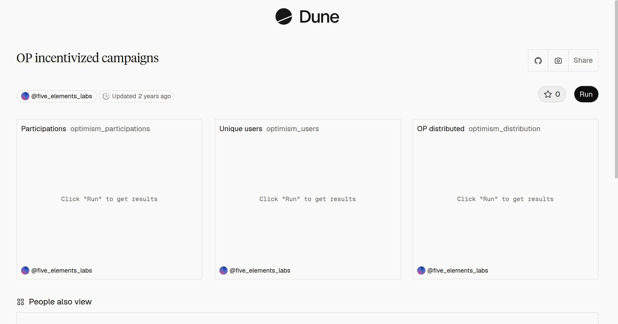 OP incentivized campaigns | Dune
