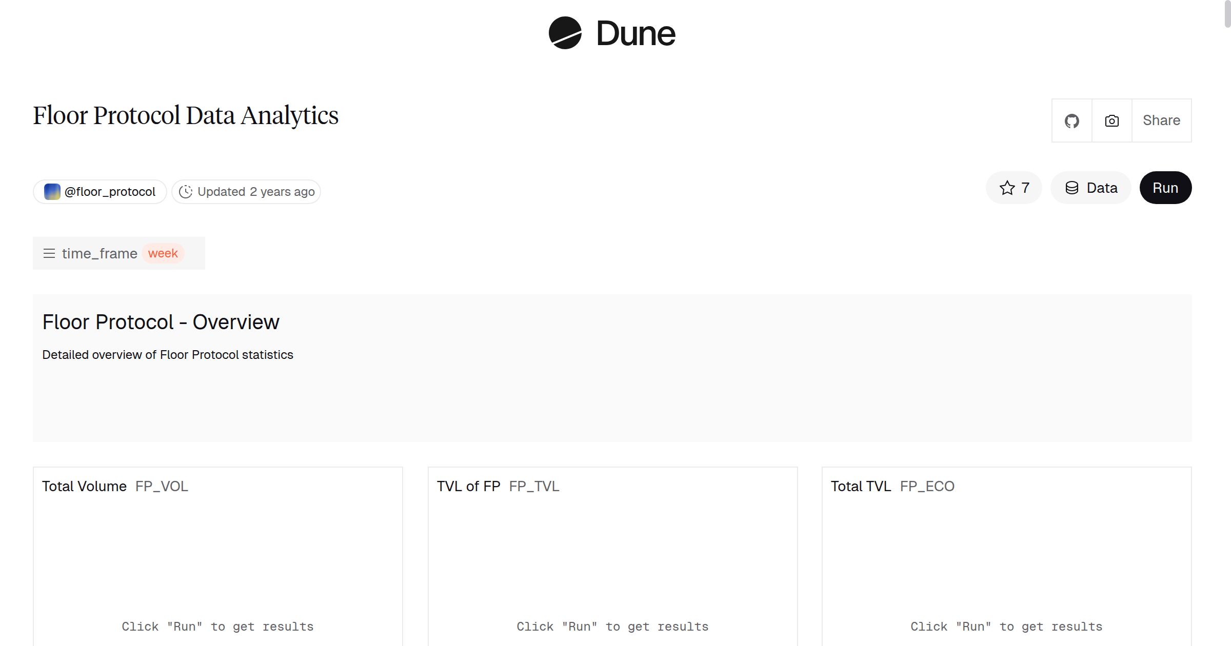 Floor Protocol Data Analytics | Dune