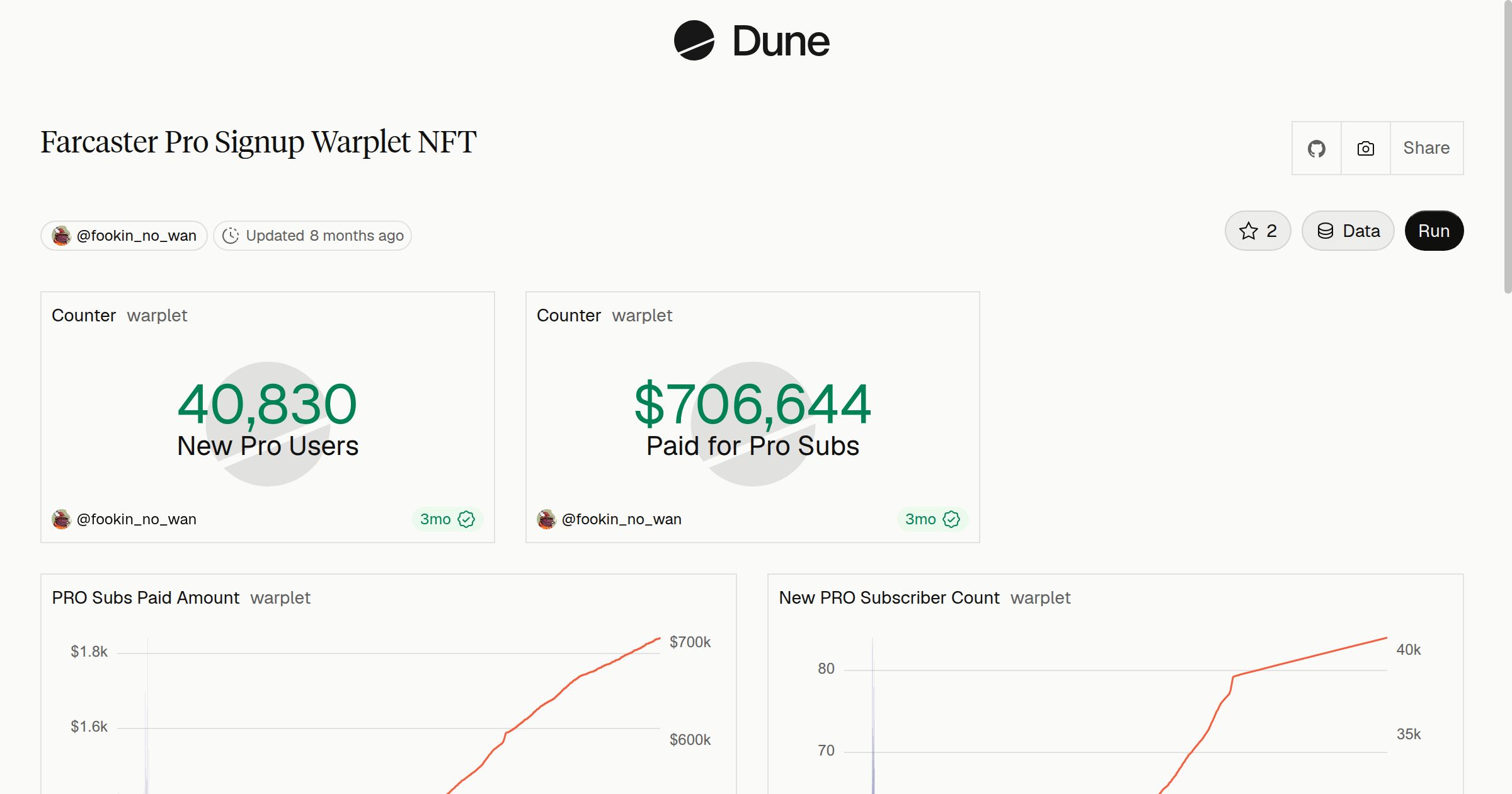Farcaster Pro Signup Warplet NFT | Dune
