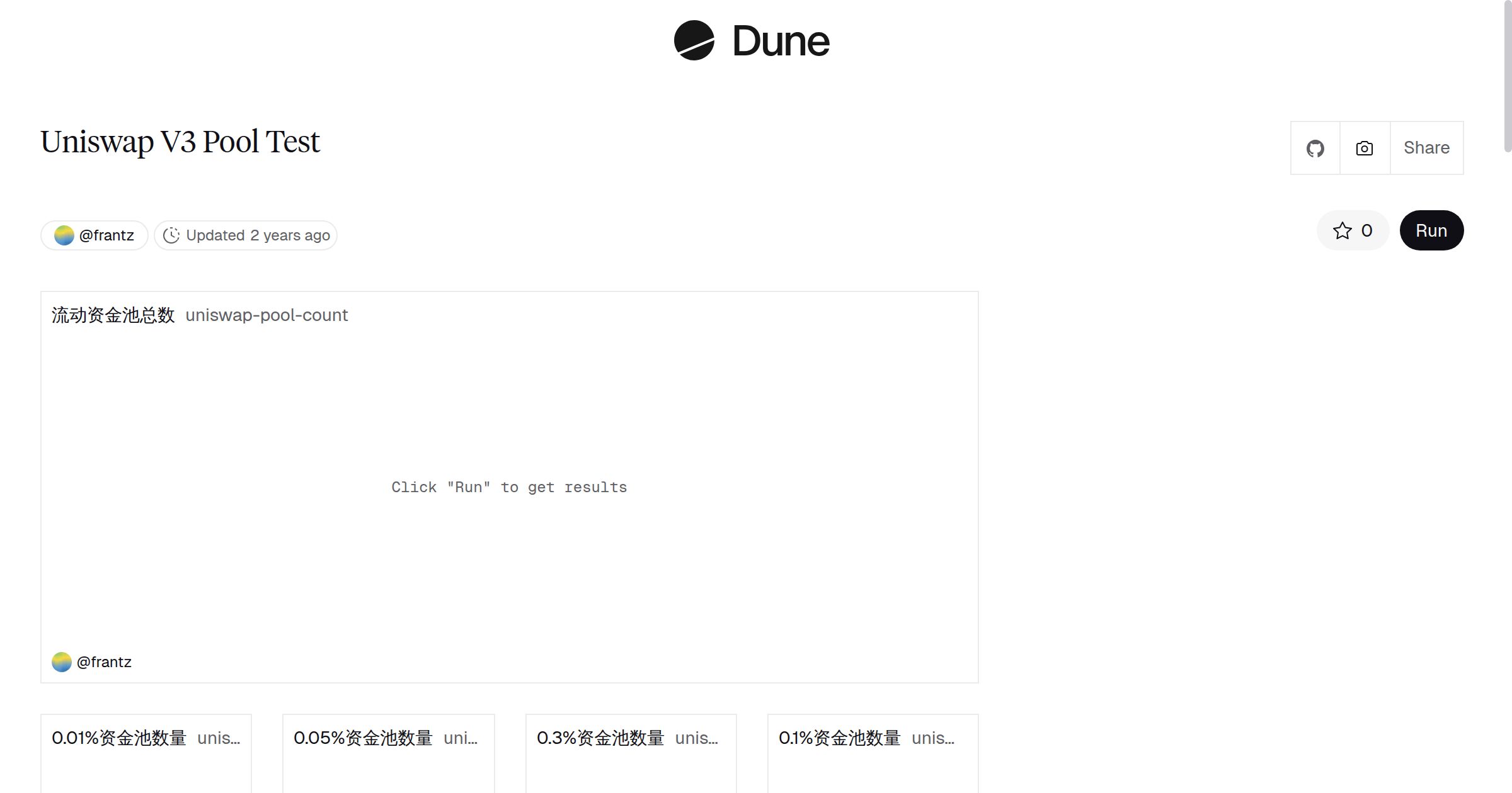 Uniswap V3 Pool Test