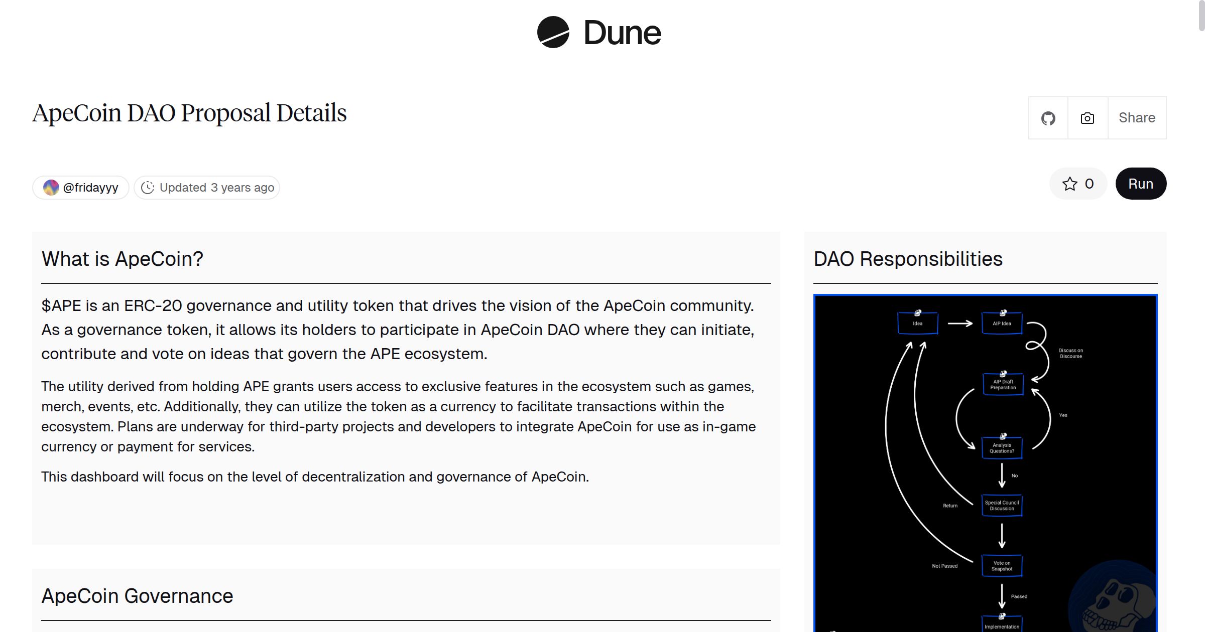 ApeCoin DAO Proposal Details