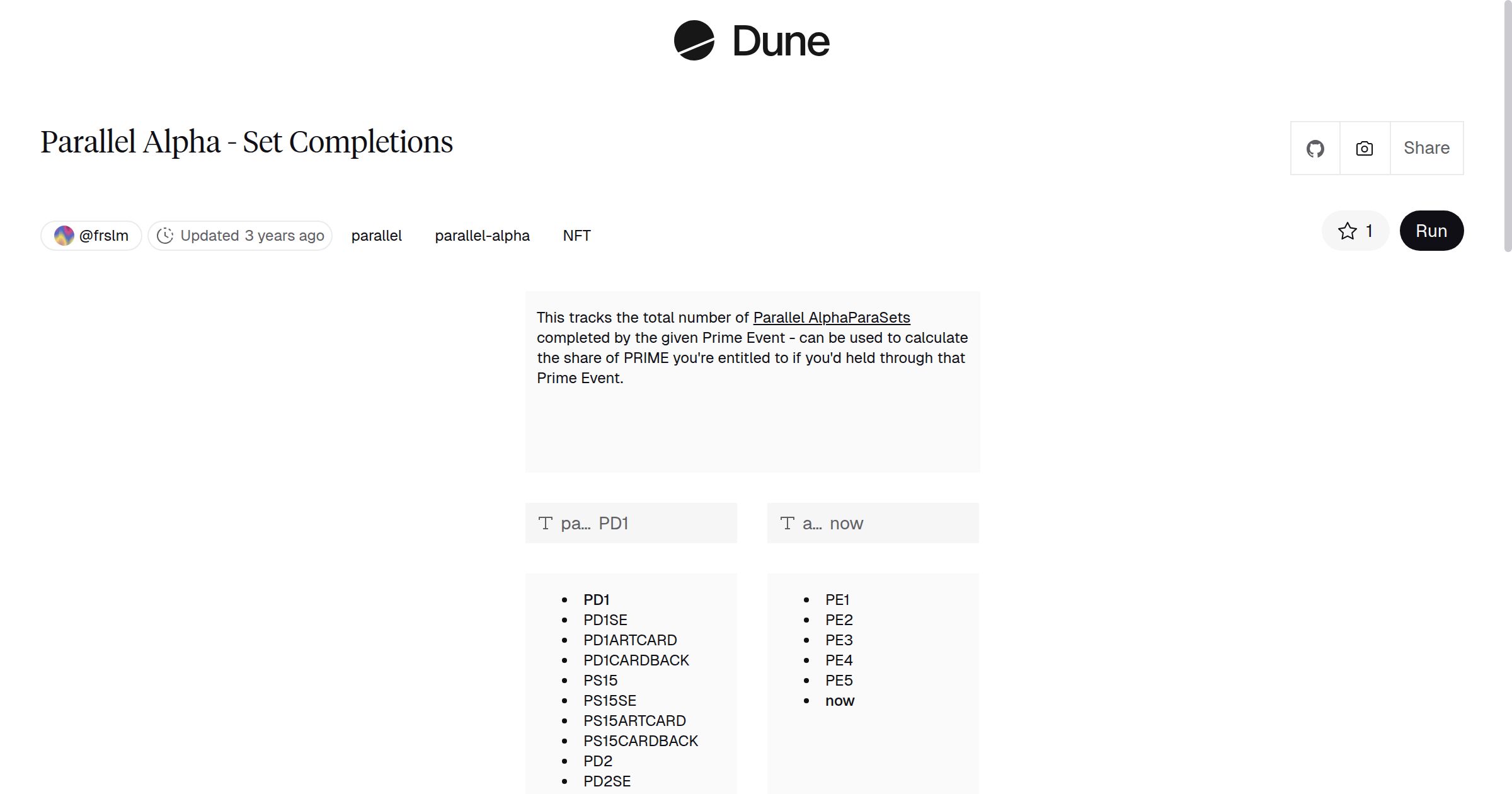 Parallel Alpha - Set Completions