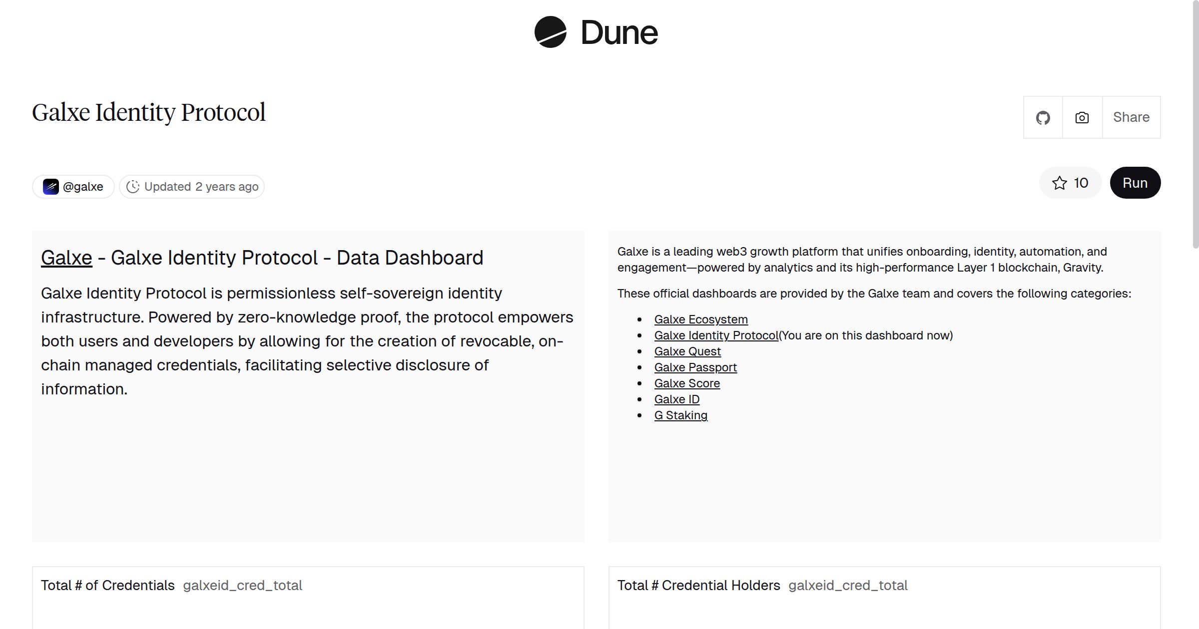 Galxe Identity Protocol
