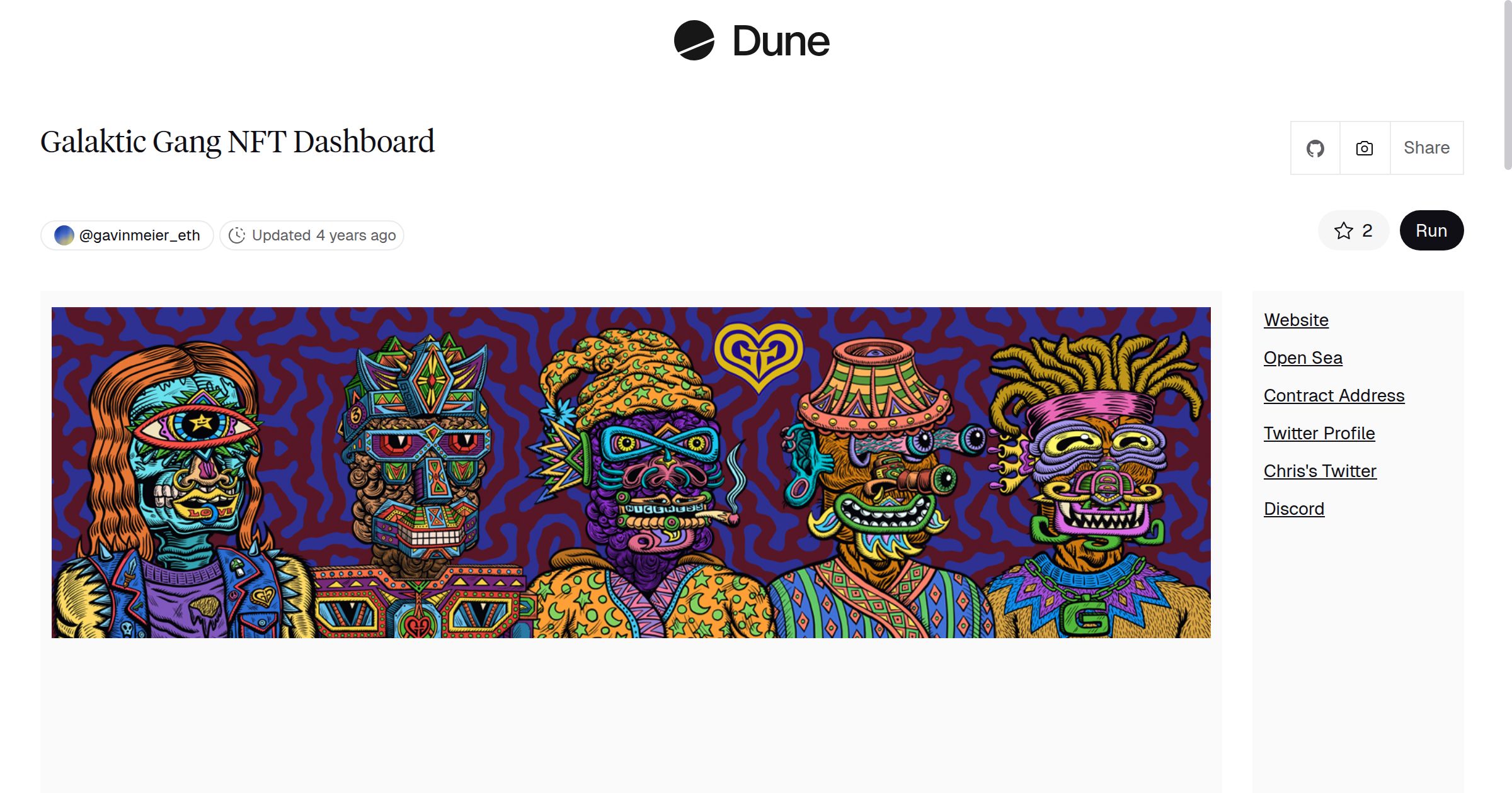 Galaktic Gang NFT Dashboard