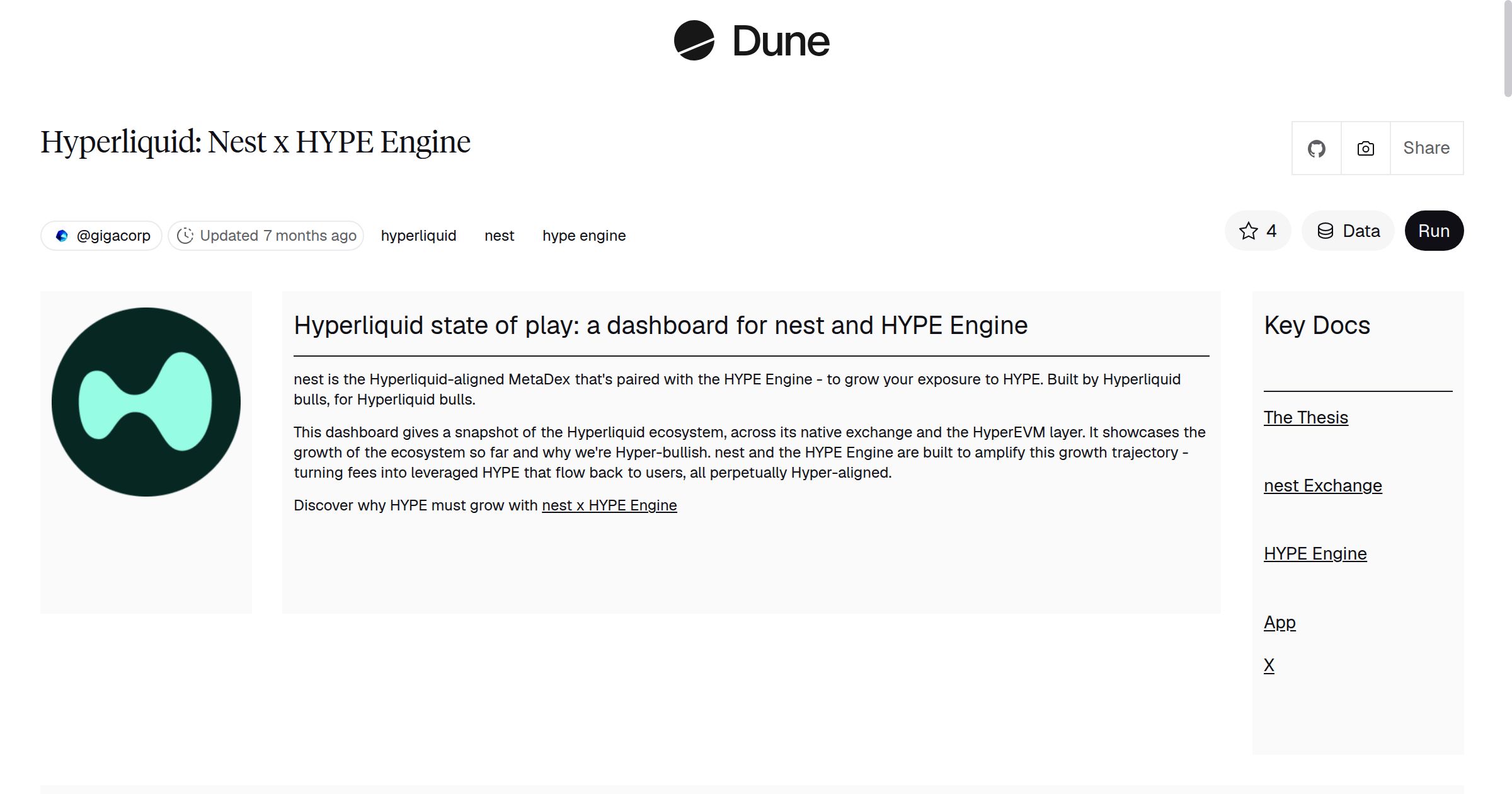 Hyperliquid: Nest x HYPE Engine | Dune