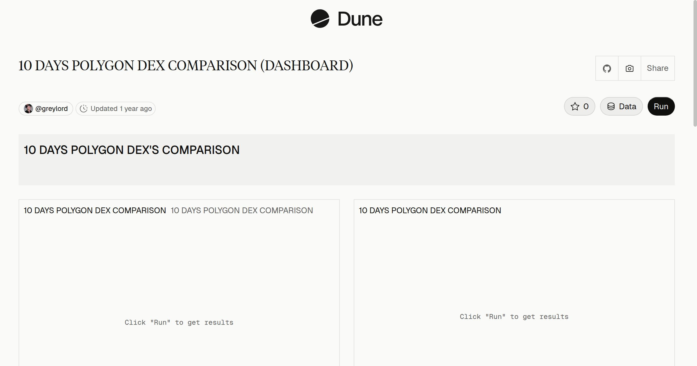 10 DAYS POLYGON DEX COMPARISON (DASHBOARD) | Dune