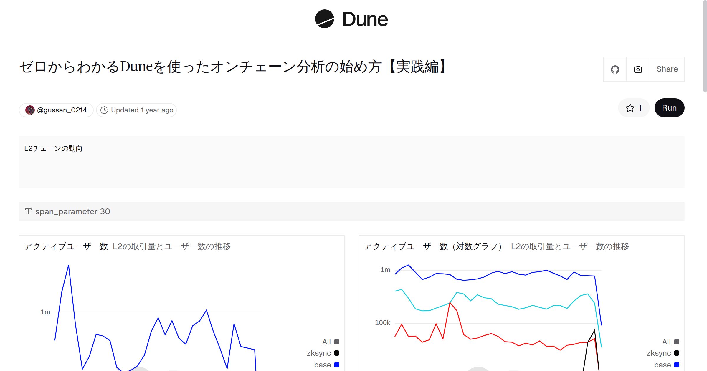 ゼロからわかるDuneを使ったオンチェーン分析の始め方【実践編】